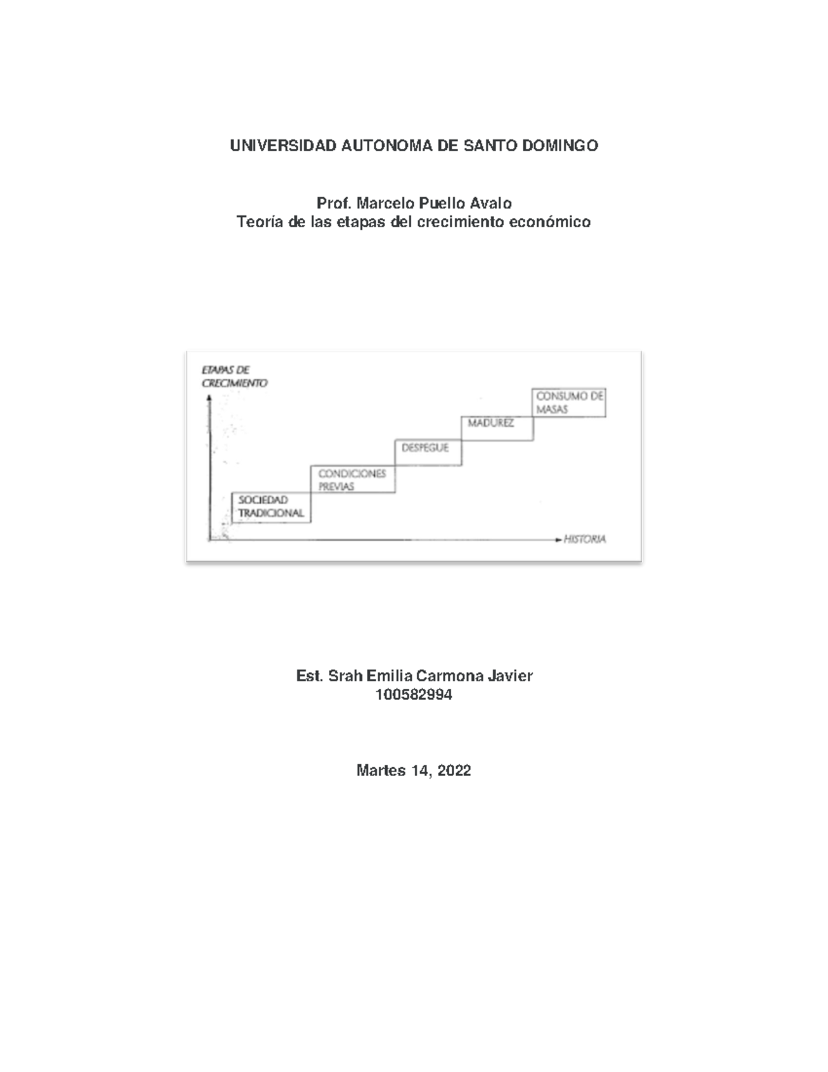 Sarah Javier tdr - notas - UNIVERSIDAD AUTONOMA DE SANTO DOMINGO Prof ...