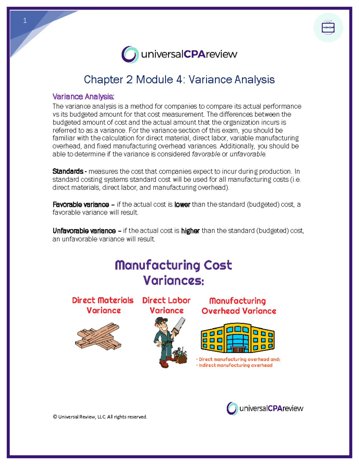Chap 2 Mod 4 Variances v2 - Chapter 2 Module 4: Variance Analysis ...