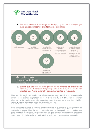 Exercise 6 - Tarea - Exercise 6 Due date: Week 6 Objective: To practice a variety of activities ...