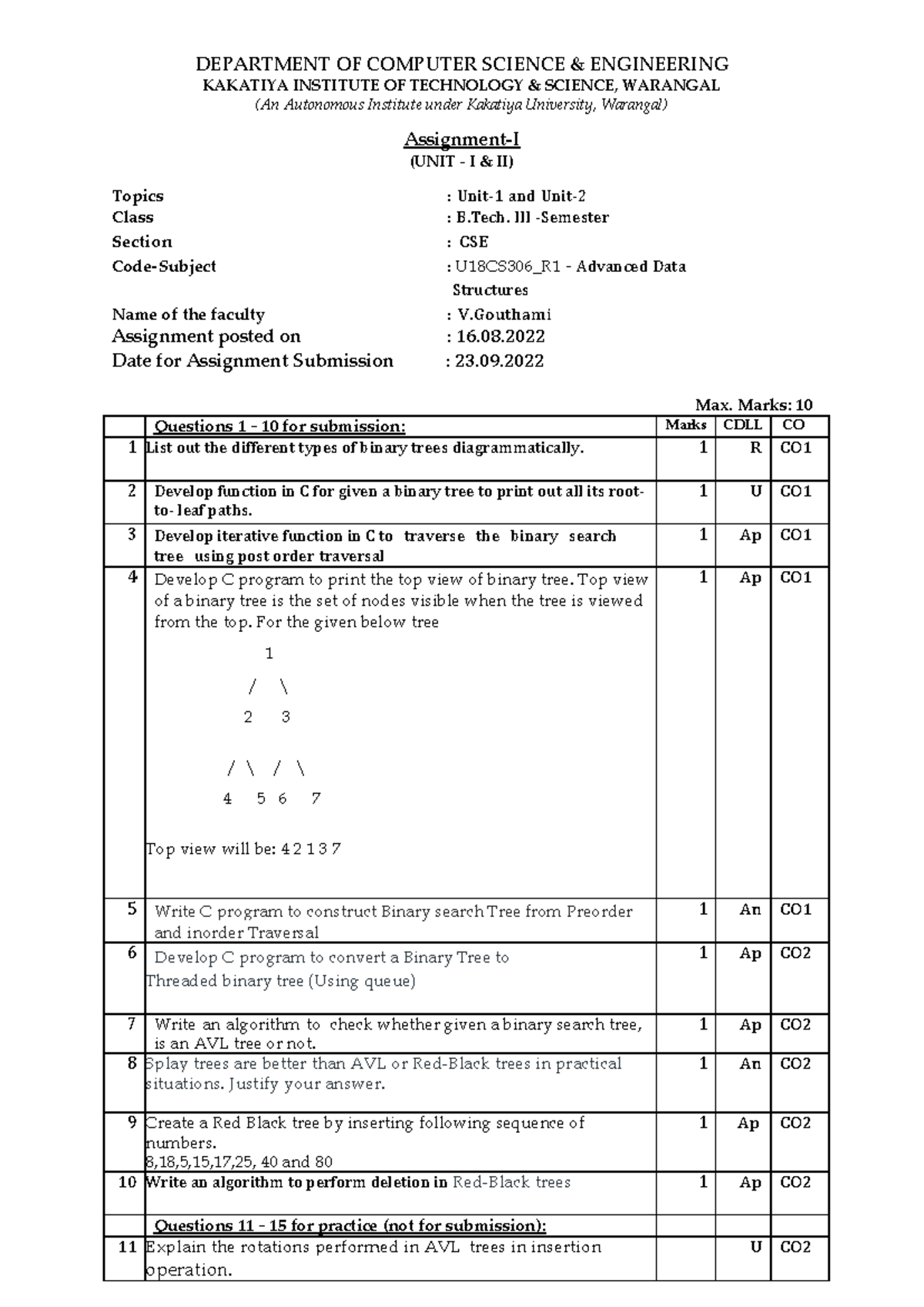 Assignment 1 Important Notes On Advance Data Structure Department Of Computer Science