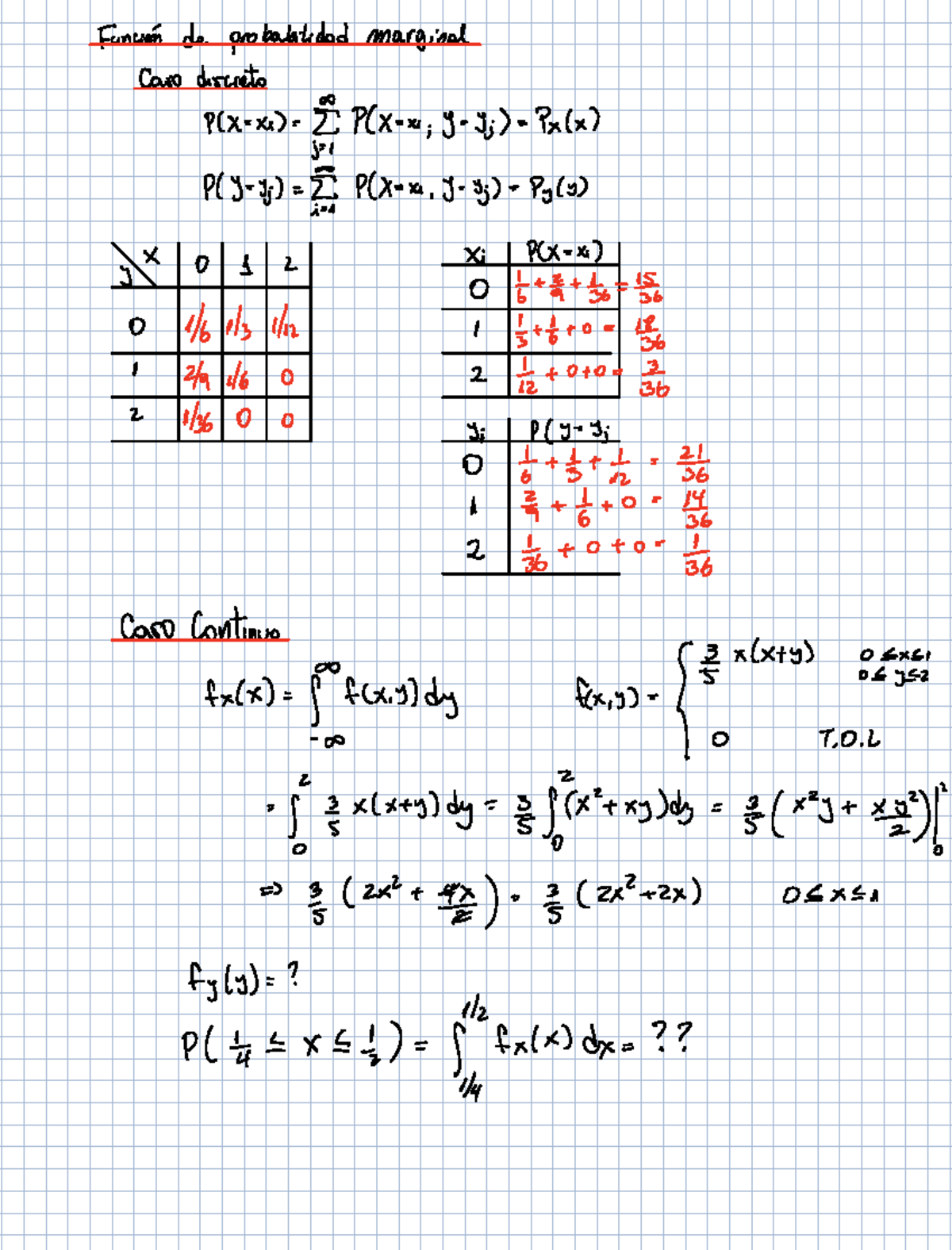 Clase 2 S3 2024-1 - Función de probabilidad marginal Caso discreto PIX ...