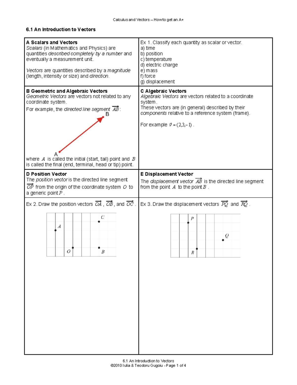 6.1 Intro to Vectors Handout - 6 An Introduction to Vectors 6 An ...
