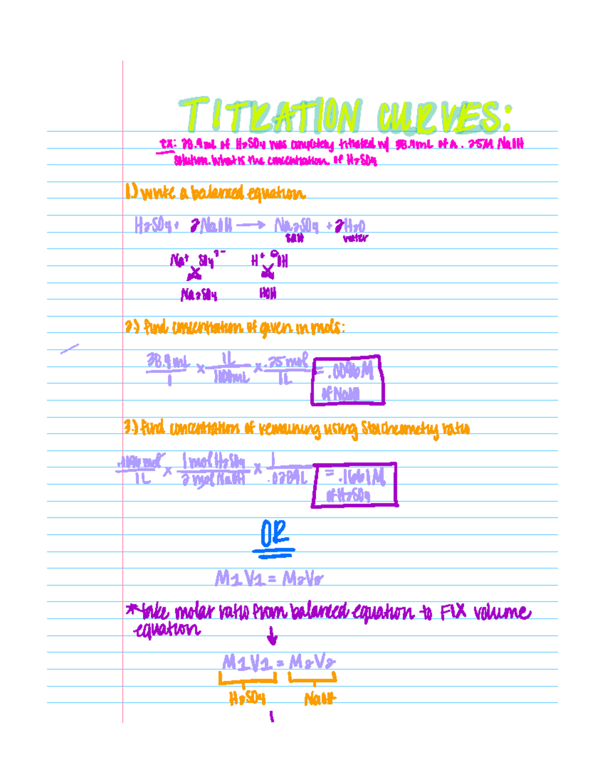 Notes Titration curves - TITRATION CURVES Ix No 9mLofHa 504 ...