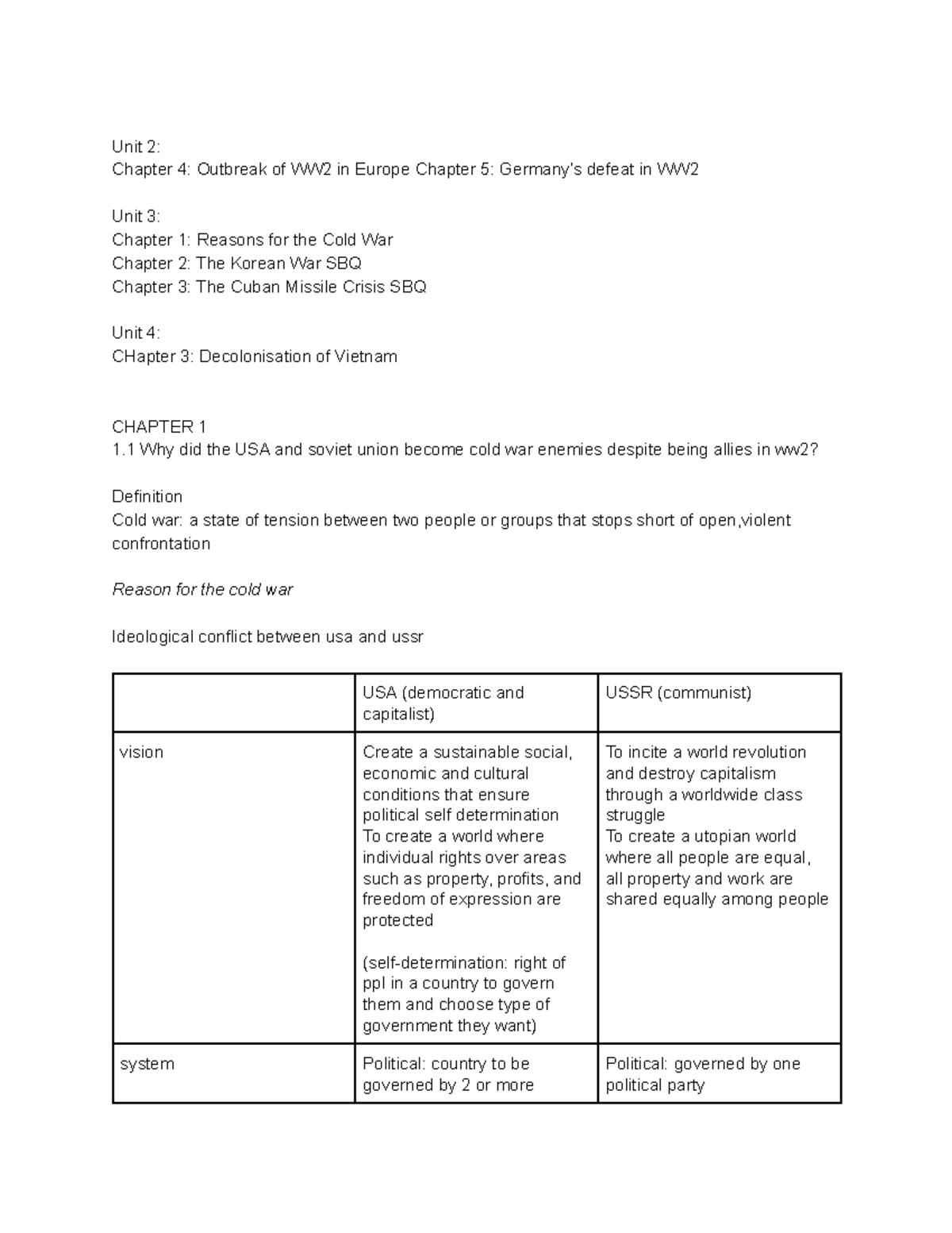 History mye notes - Unit 2: Chapter 4: Outbreak of WW2 in Europe ...