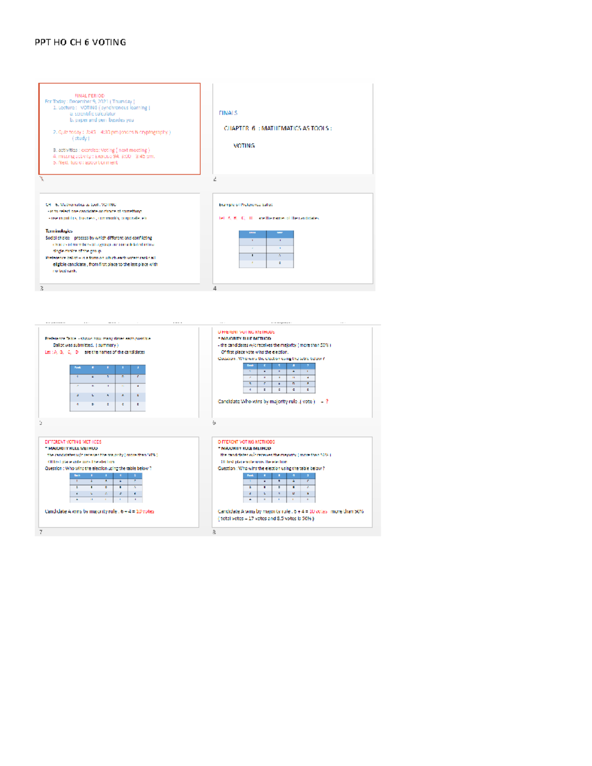Voting - Lecture notes MATHEMATICS IN THE MODERN WORLD BSN 1ST SEMESTER ...