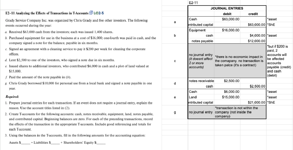 E2-11 - Exercise 2-11 - JOURNAL ENTRIES Analyzing the Effects of ...