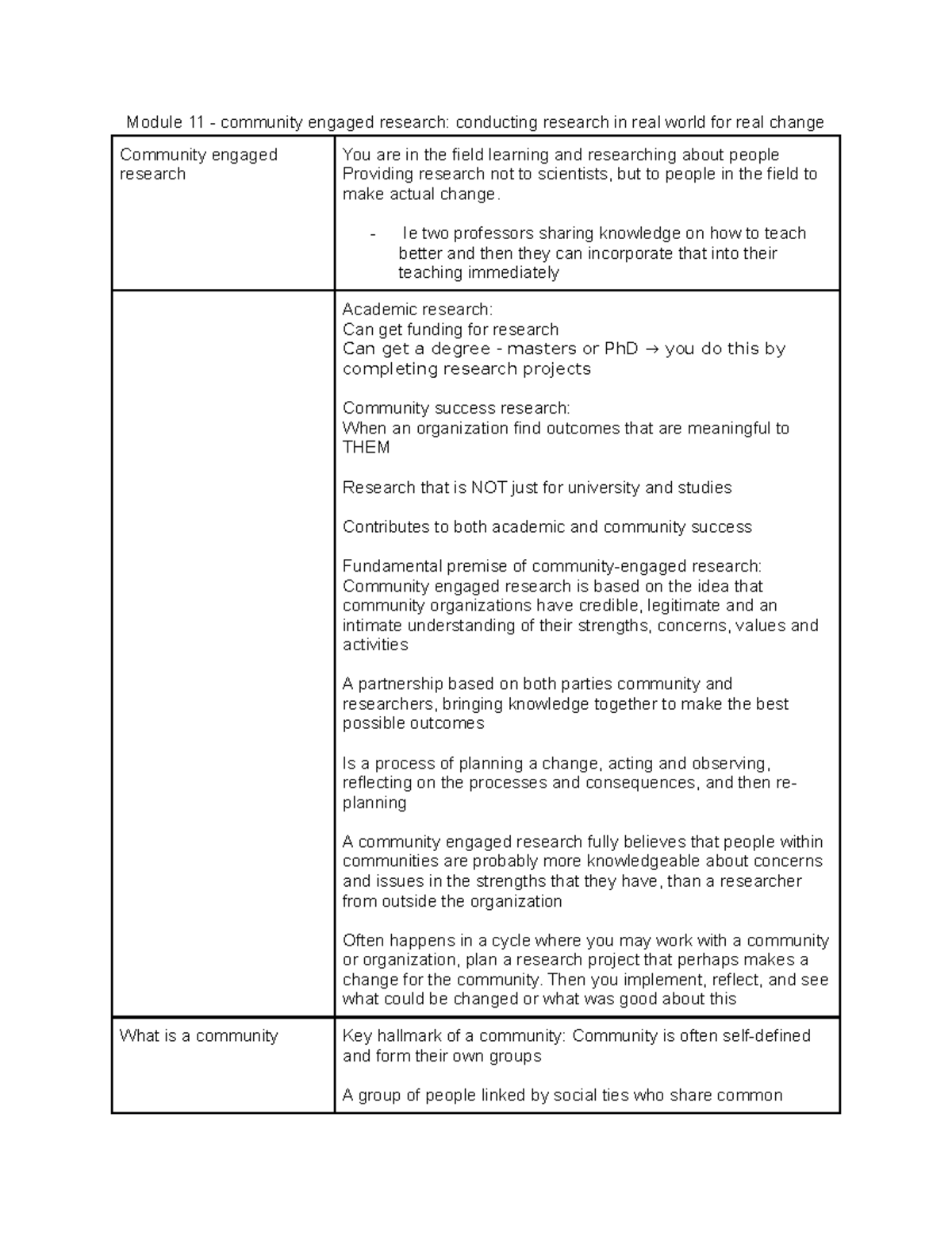 Module Eleven - Lecture Notes - Module 11 - community engaged research ...