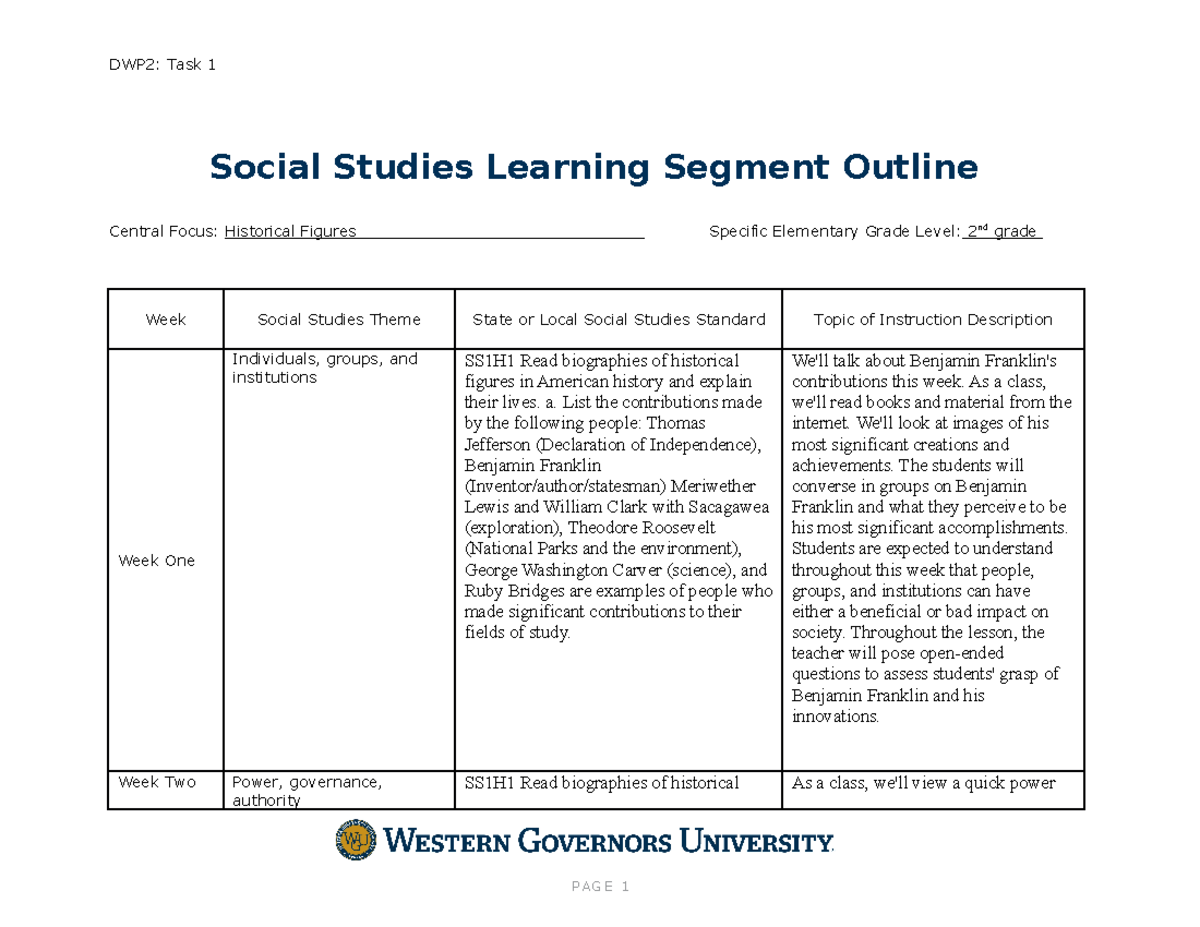 DWP2 outline - DWP2: Task 1 Social Studies Learning Segment Outline ...
