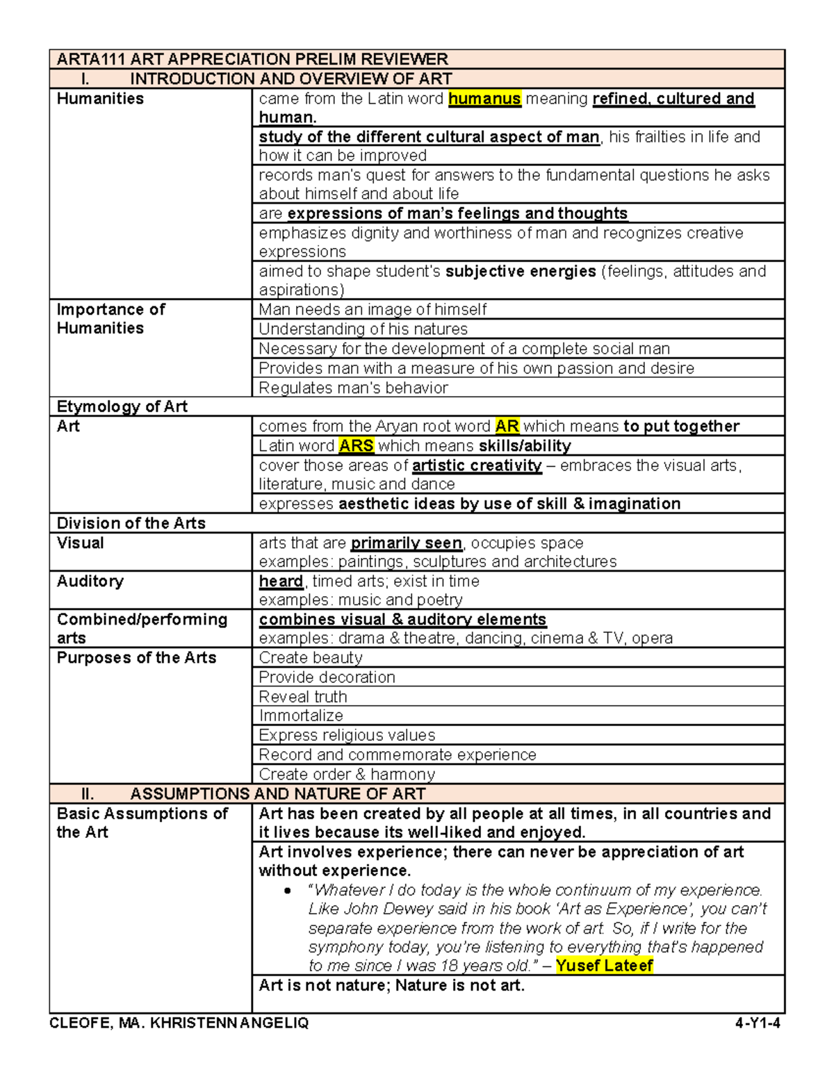 ARTA- Prelim Reviewer - ARTA 11 1 ART APPRECIATION PRELIM REVIEWER I ...