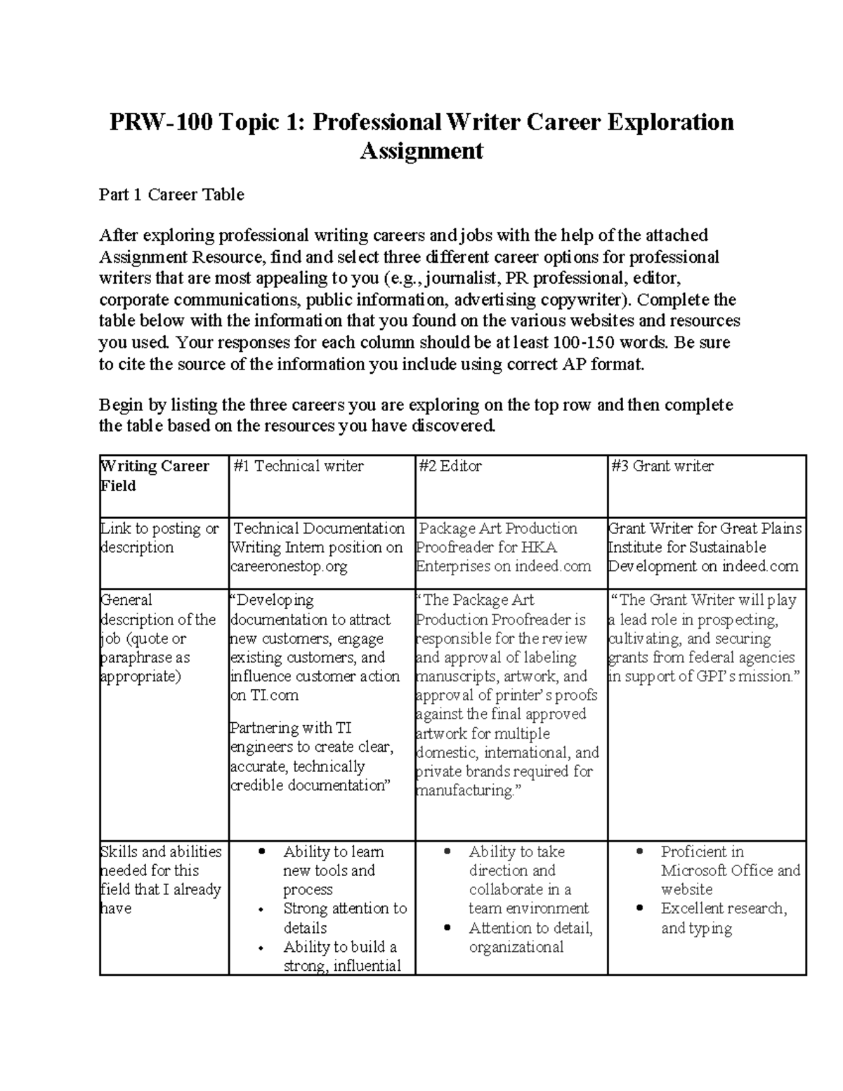 PRW-100 T1 - assignment - PRW-100 Topic 1: Professional Writer Career ...