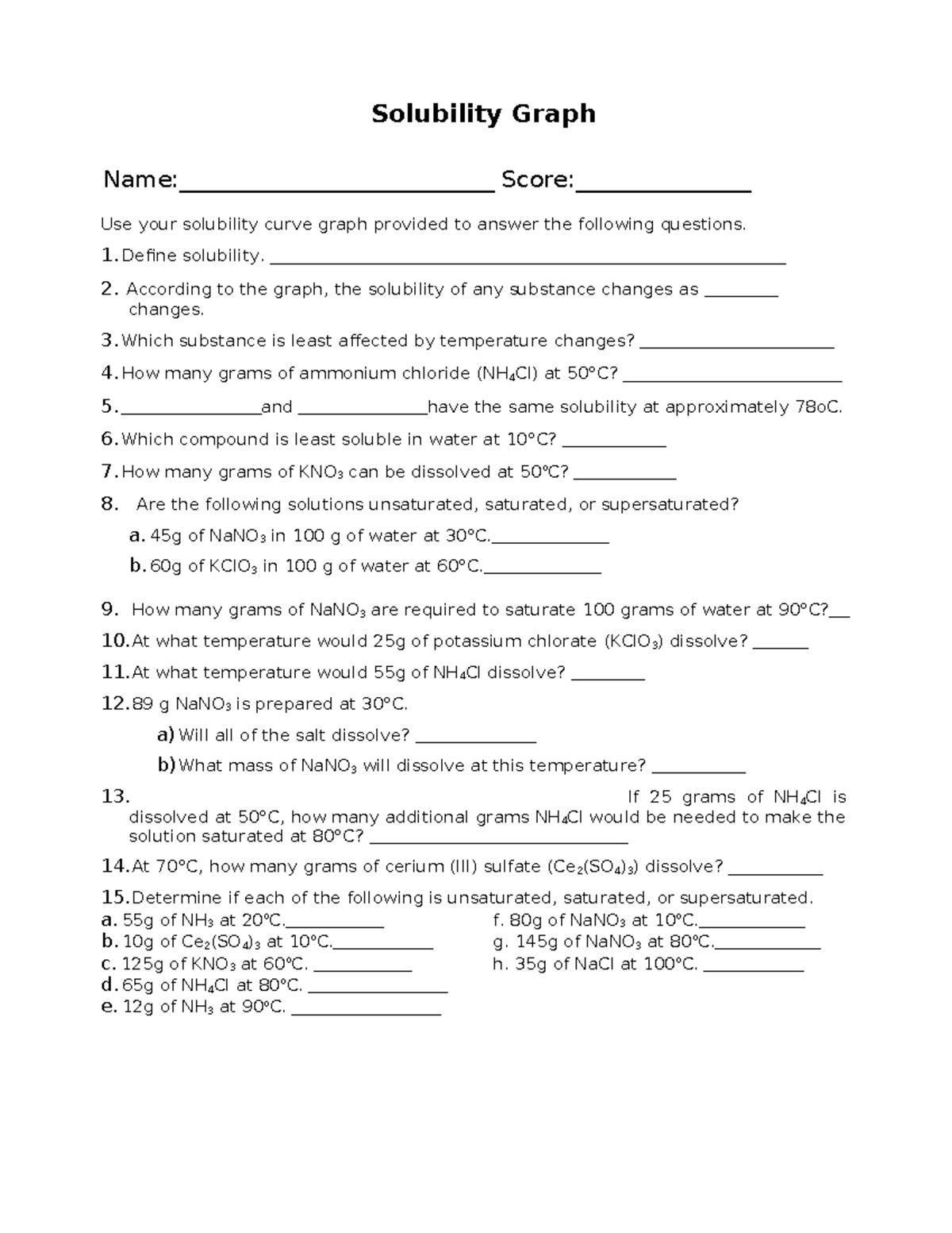 Solubility-Graph - jnakvidsu c - Solubility Graph Name ...