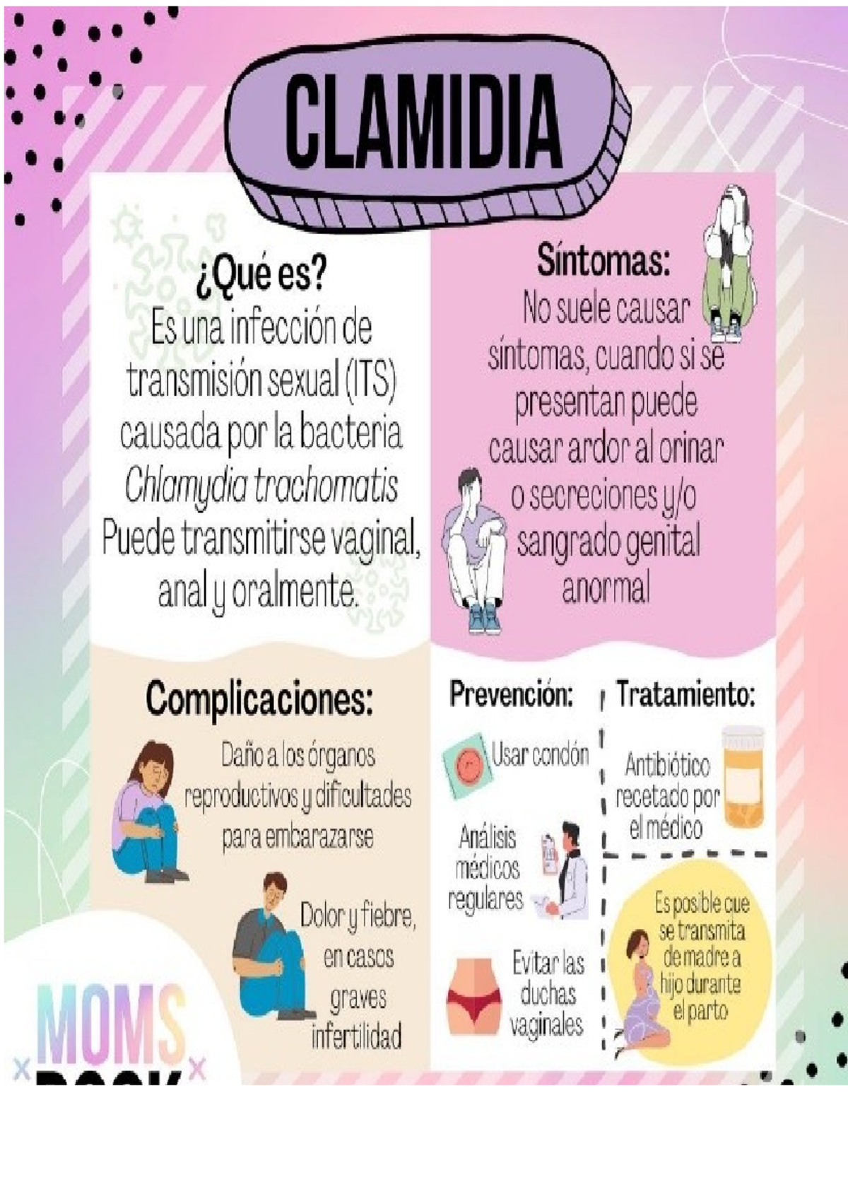 Clamidia - CLAMIDIA Síntomas: Es una infección de No suele causar ...