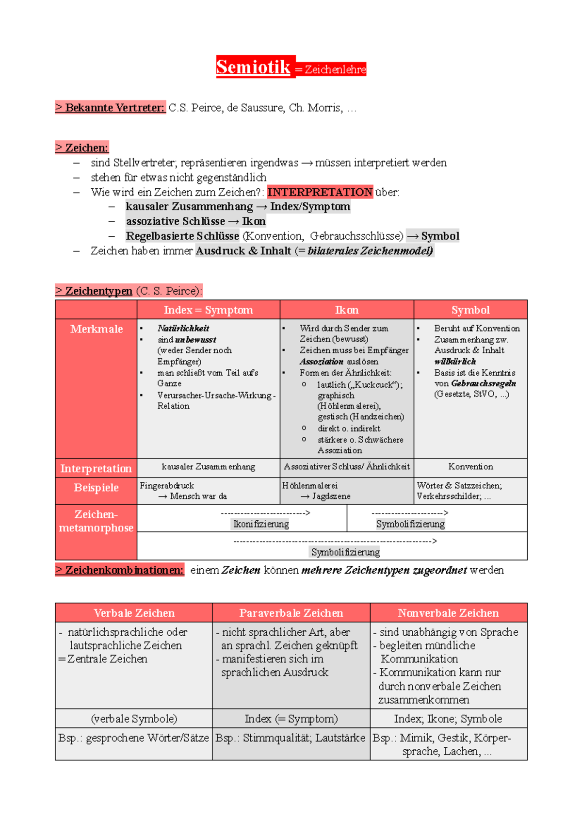 2 - Semiotik - WiSe 22/23 TU Dresden - Semiotik = Zeichenlehre ...
