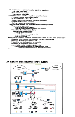 Cyber security module 7 complete notes - Module:7 | Security of Machine ...