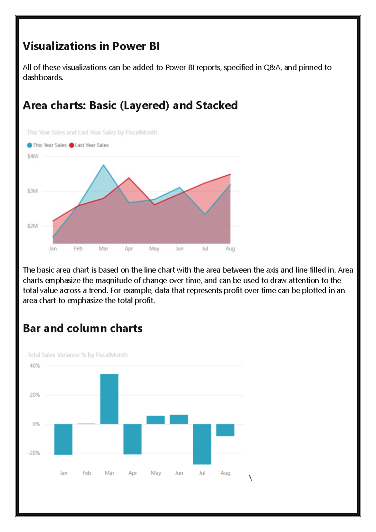 Visualizations in Power BI - Area charts: Basic (Layered) and Stacked ...