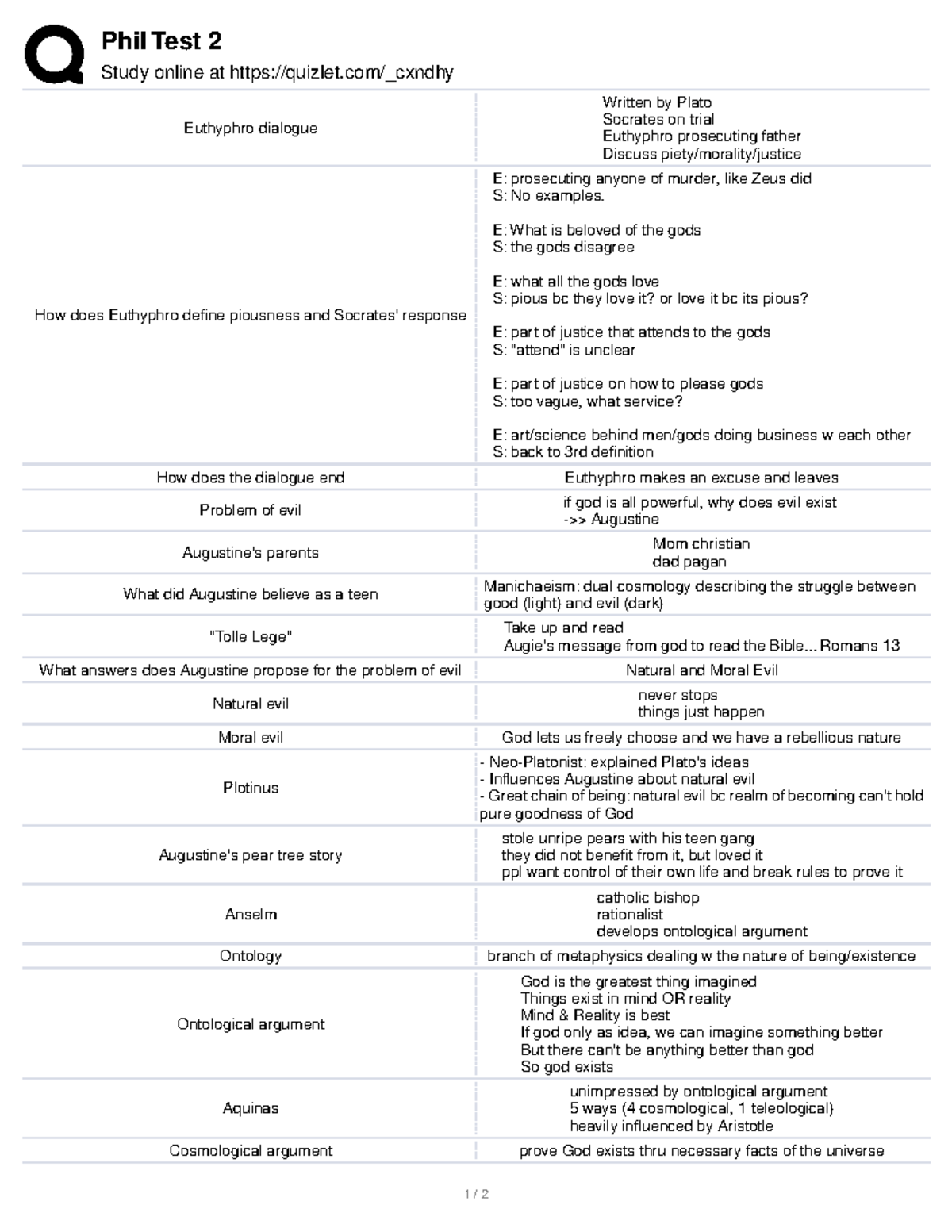 Phil exam 2 quizlet - Topics: Euthyphro dialogue, the problem of evil ...