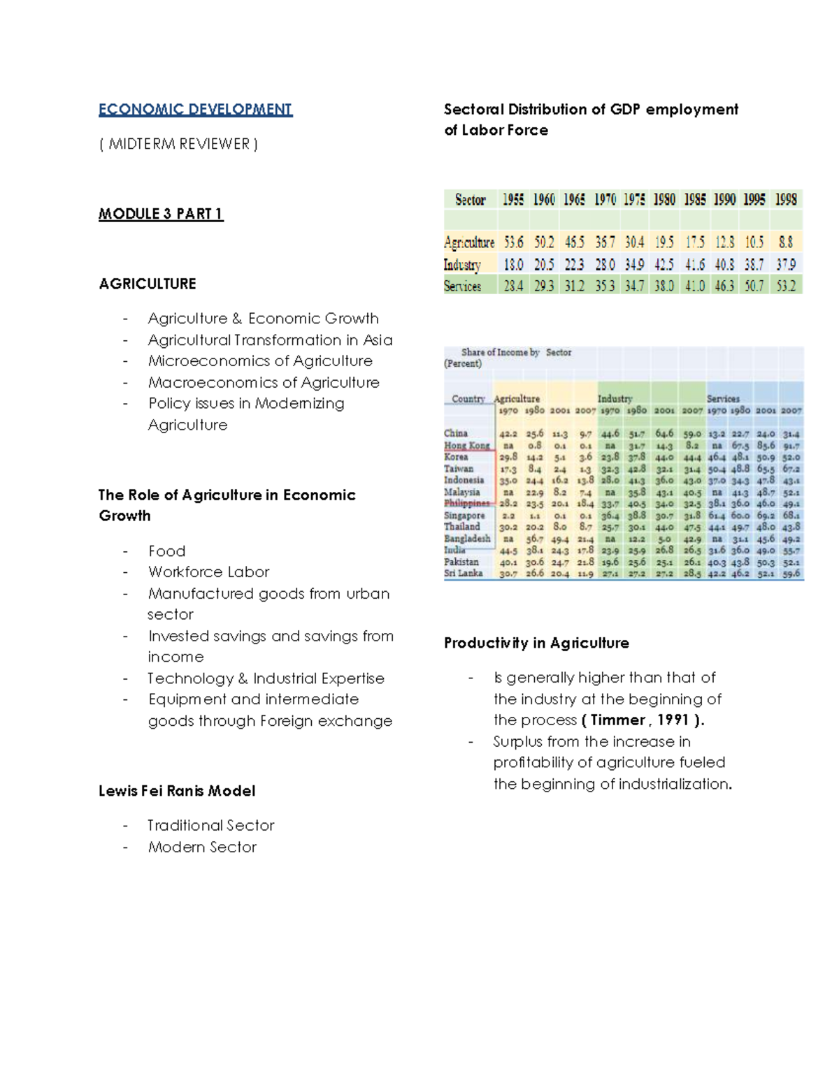 EDEV ( Midterm Reviewer ) - ECONOMIC DEVELOPMENT ( MIDTERM REVIEWER ...
