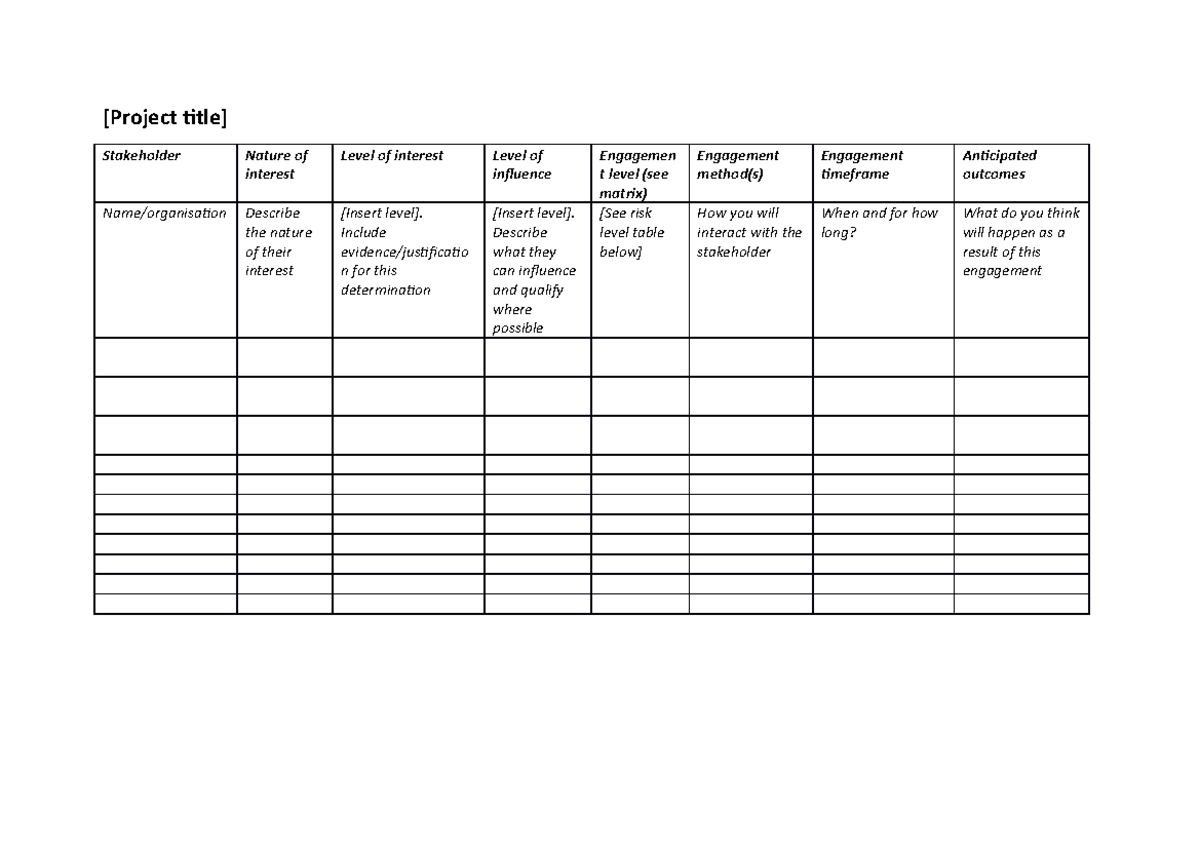 Stakeholder Management - [Project title] Stakeholder Nature of interest ...