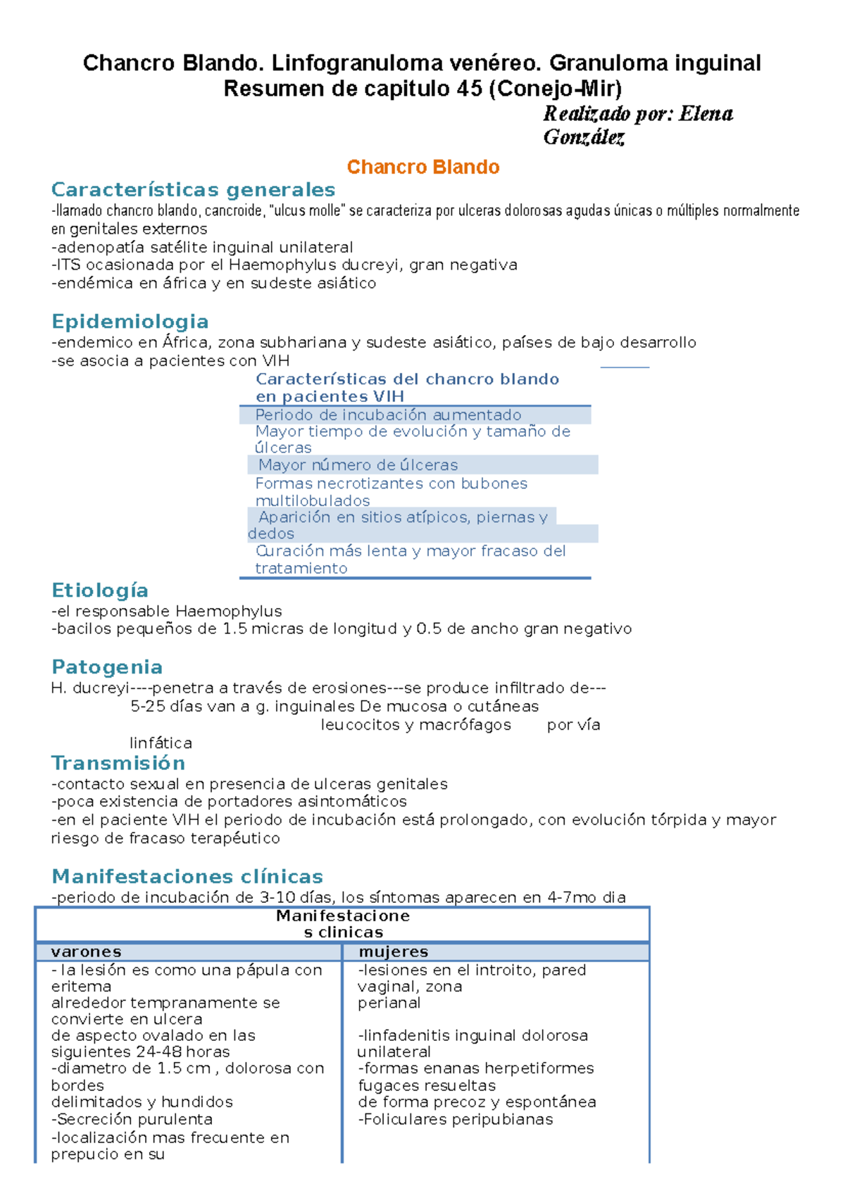 Chancro Blando. Linfogranuloma venéreo. Granuloma inguinal Resumen de ...