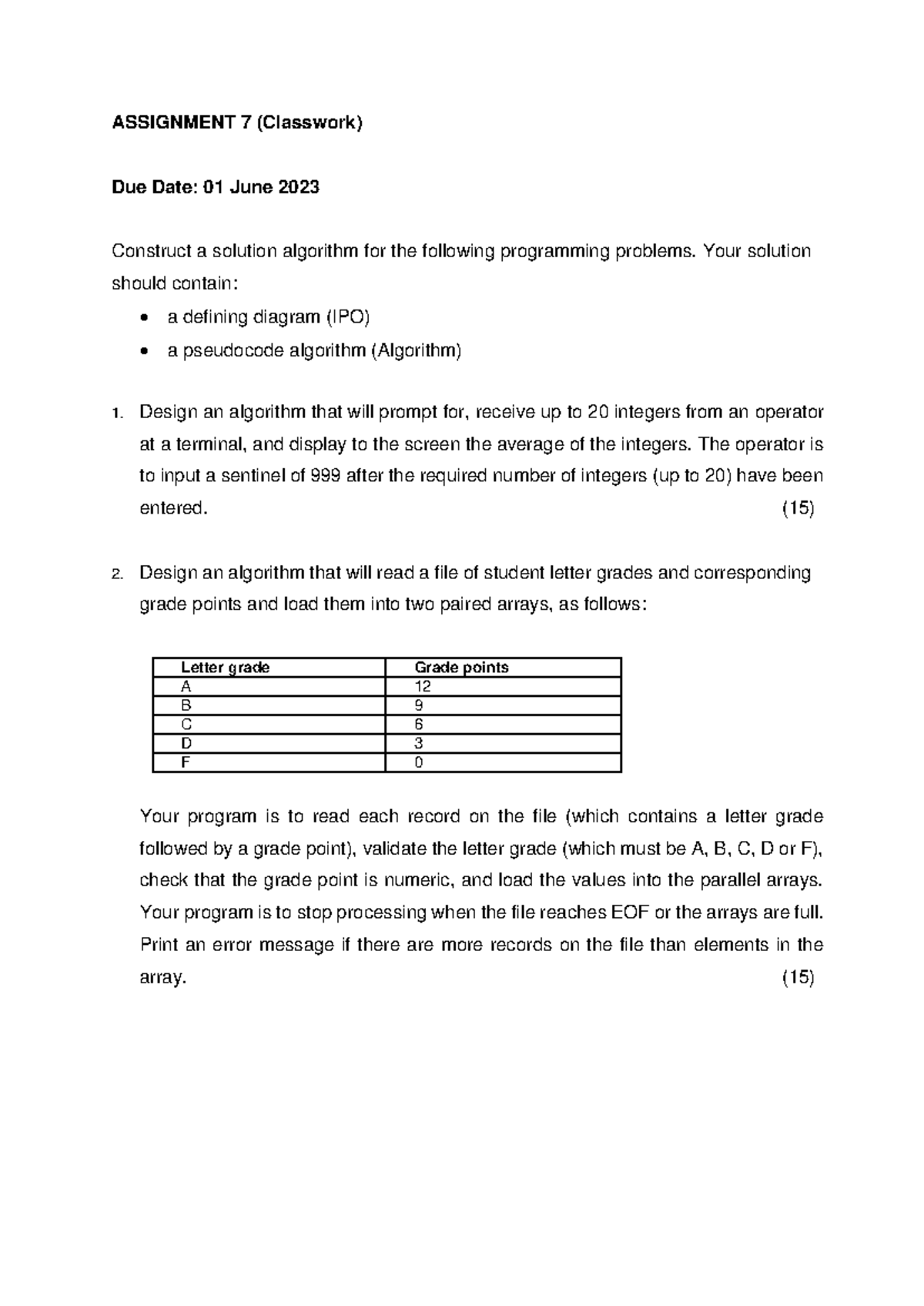 Assignment 7 - ASSIGNMENT 7 (Classwork) Due Date: 01 June 2023 ...