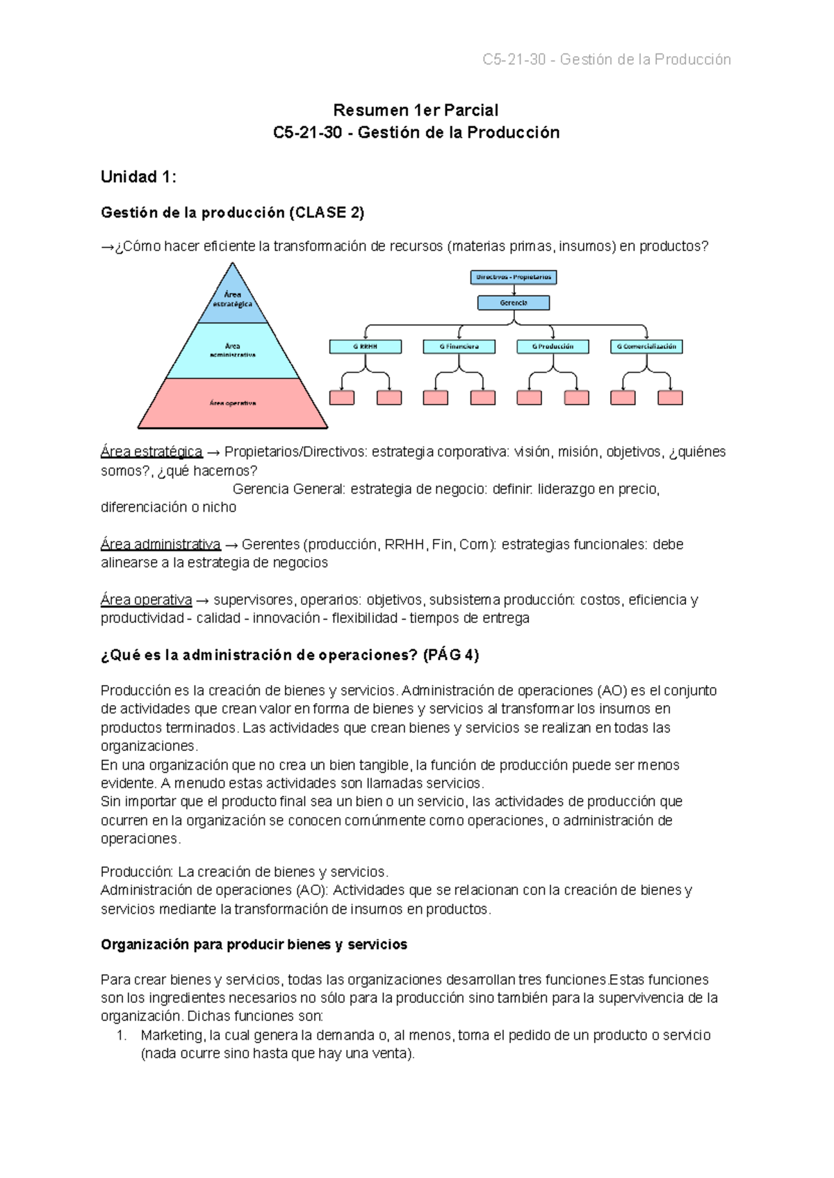 Resumen Parcial 1 Gestión - Resumen 1er Parcial C5-21-30 - Gestión de la Producción Unidad 1 ...