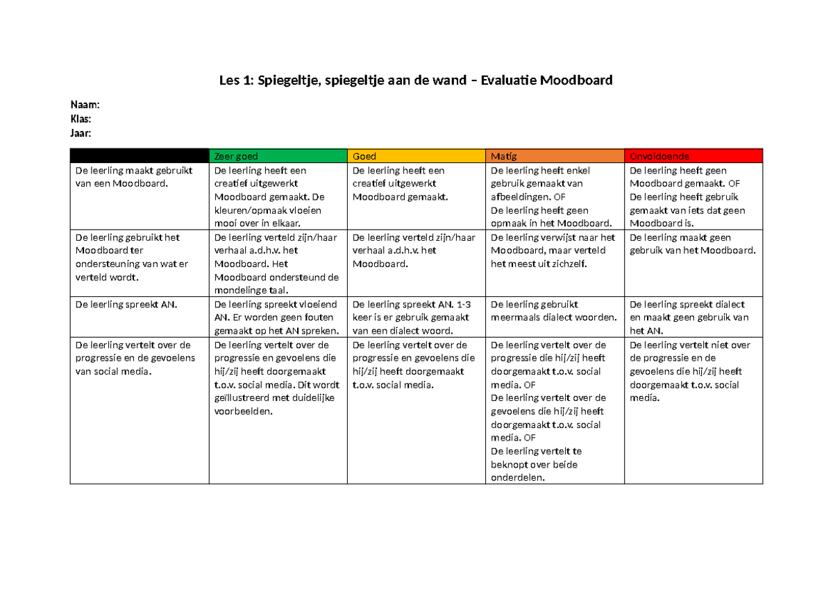 Evaluatie moodboard - Rubric - Les 1: Spiegeltje, spiegeltje aan de ...
