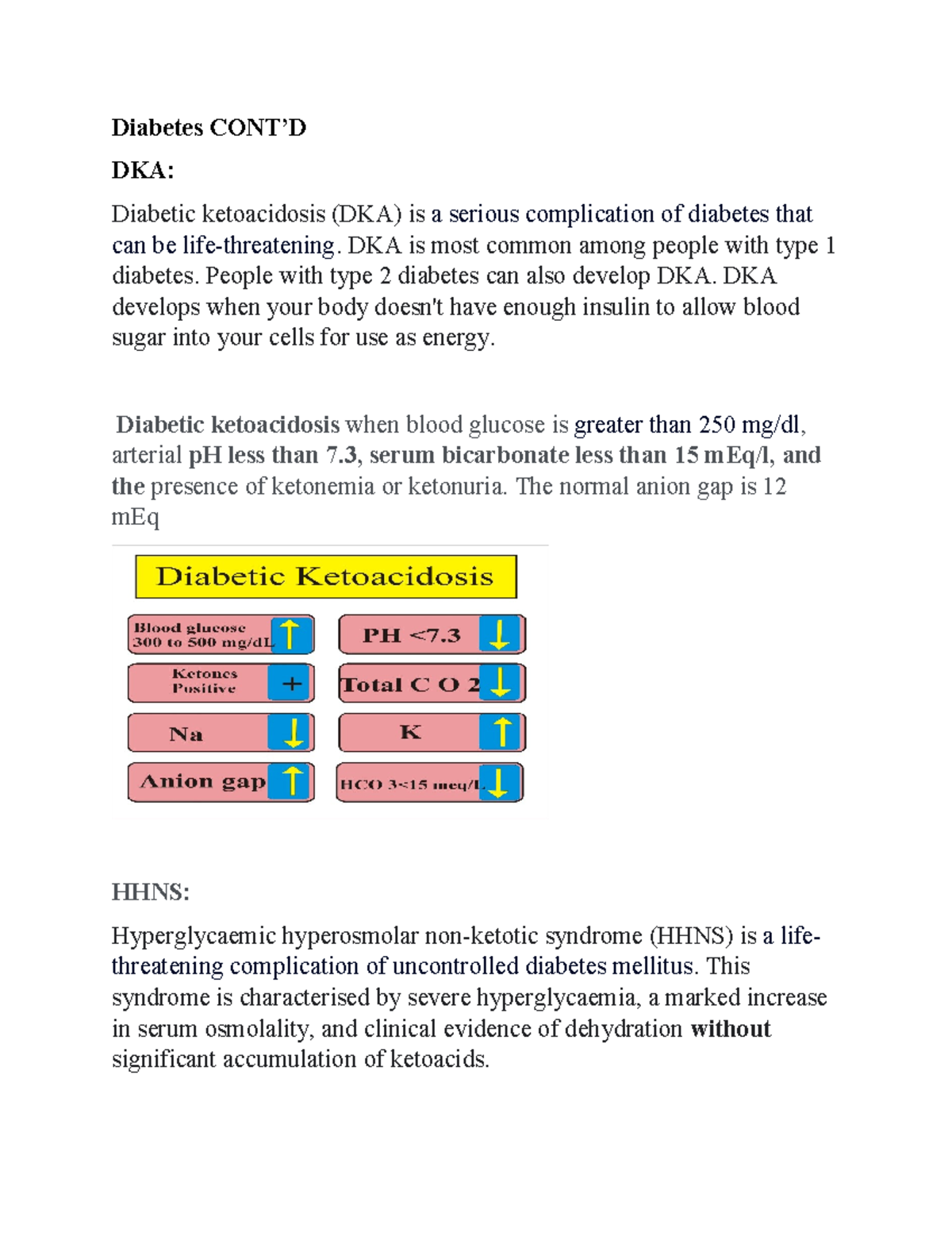 Diabetes CONT - Lecture notes - Diabetes CONT’D DKA: Diabetic ...