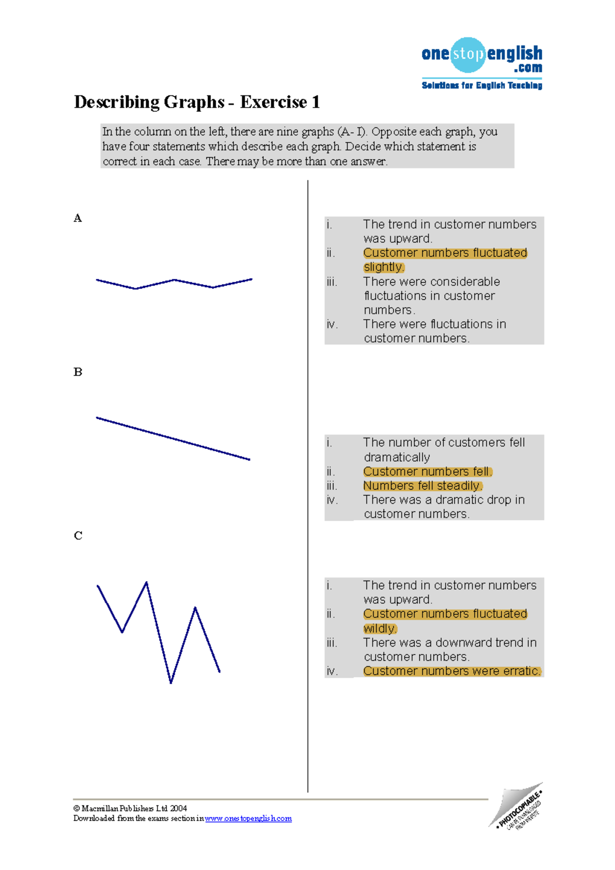 Describing trends - © Macmillan Publishers Ltd 2004 Downloaded from the ...