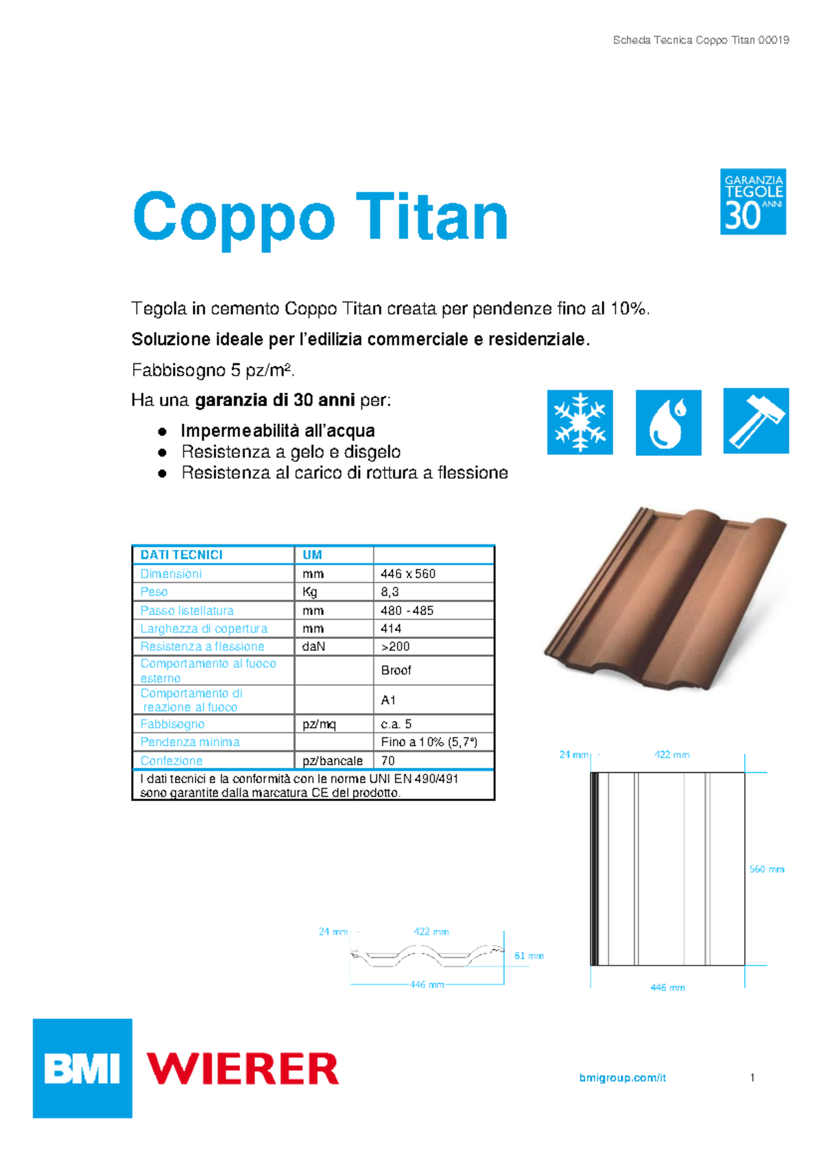 Scheda tecnica Coppo Titan Bmiwr 2022 riflettanza - Coppo Titan Tegola ...