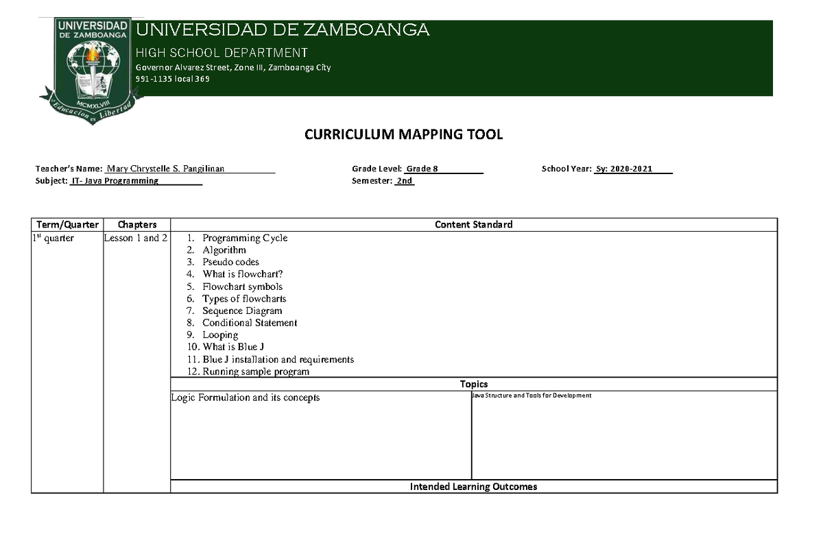 Curriculum Map IT-8-THS - CURRICULUM MAPPING TOOL Teacher’s Name: Mary ...