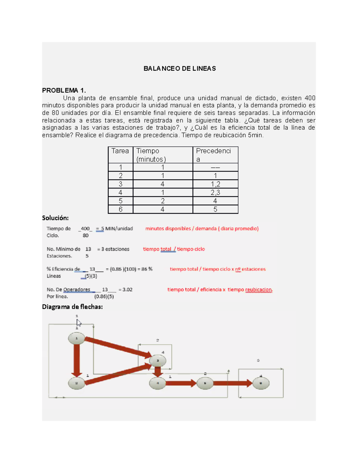 Balanceo DE Lineas ejercicios 2020-2 CGT - BALANCEO DE LINEAS PROBLEMA ...