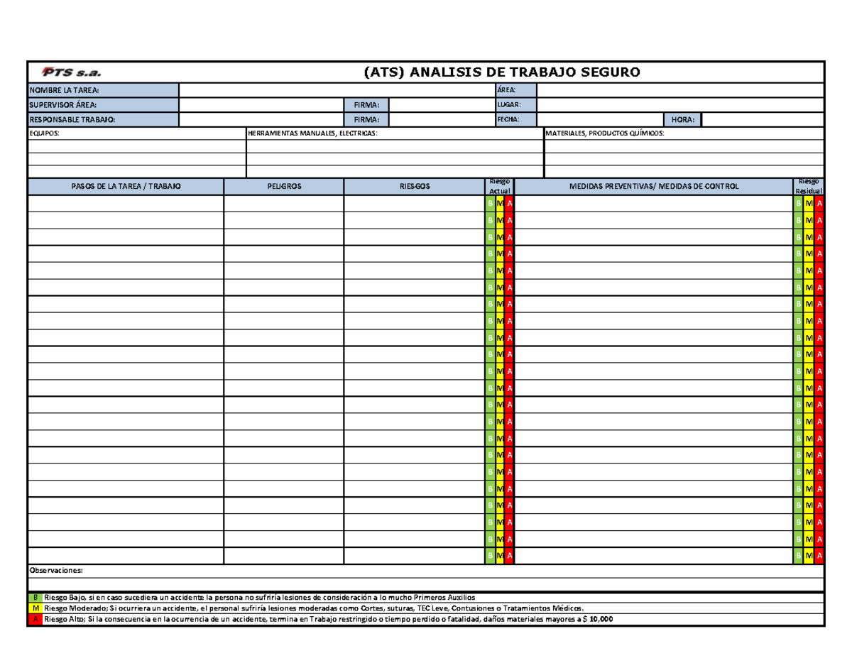 376199575-Formato-ATS 2022 seguridad - Pavimentos - URP - Studocu