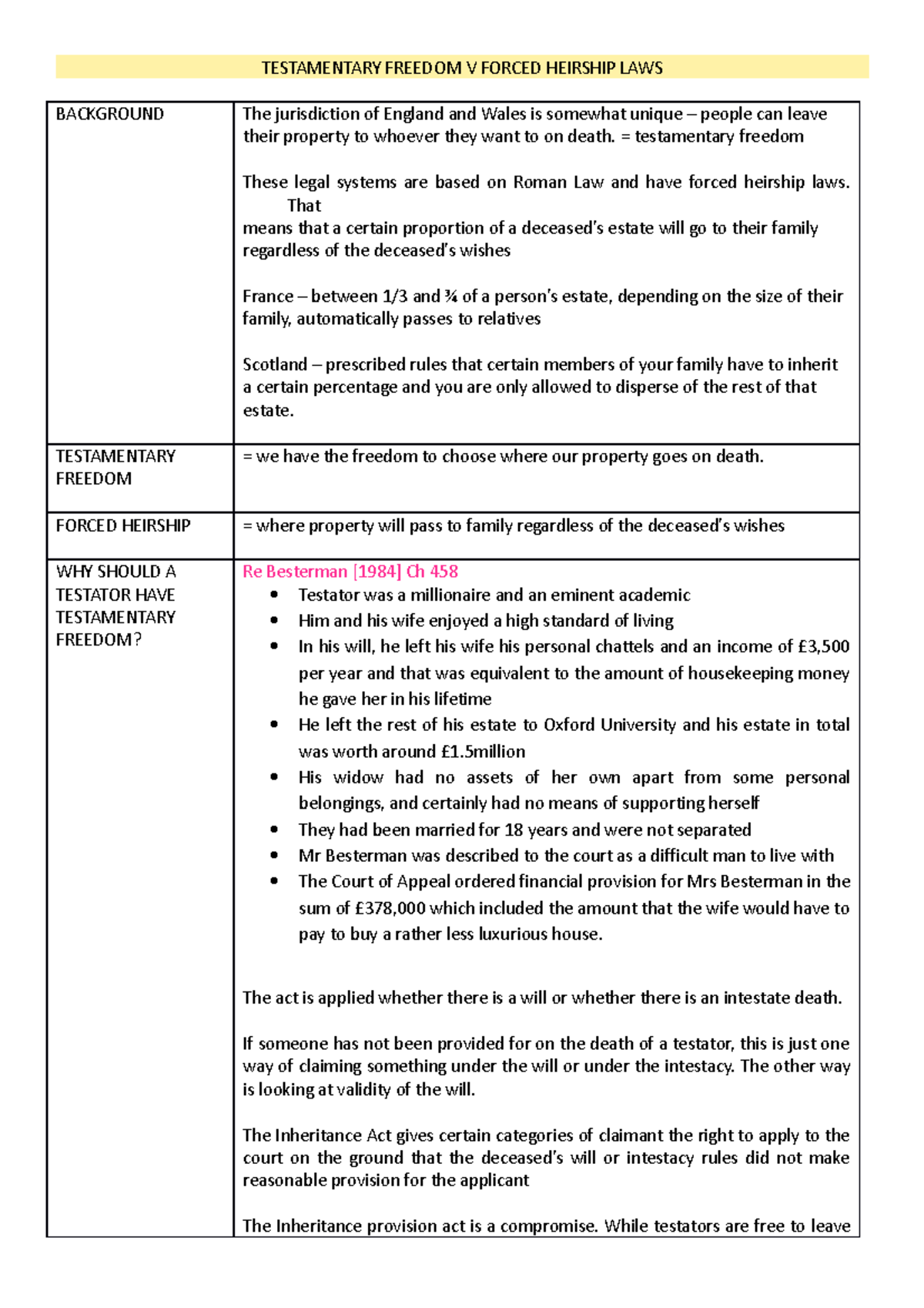 7. Family Provision Claim - TESTAMENTARY FREEDOM V FORCED HEIRSHIP LAWS ...