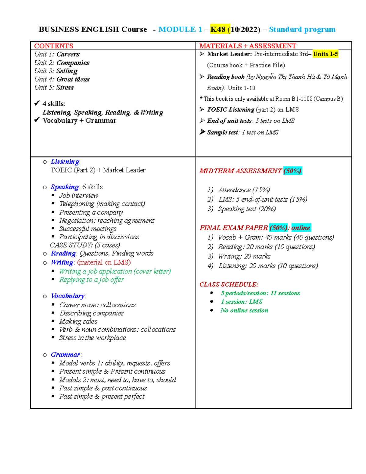 HP1 K48 Course outline (standard program) - BUSINESS ENGLISH Course ...