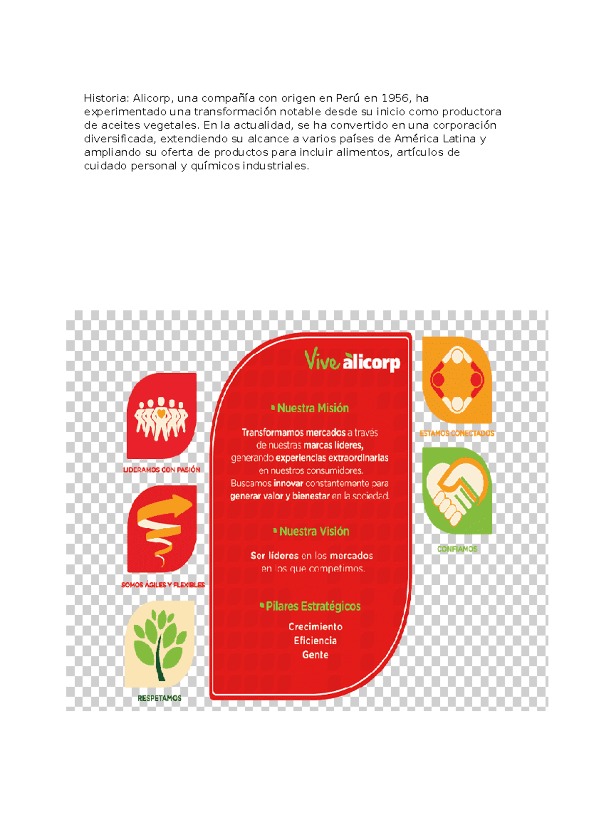 INFO Alicorp - Resumen Fundamentos de Contabilidad y Finanzas ...