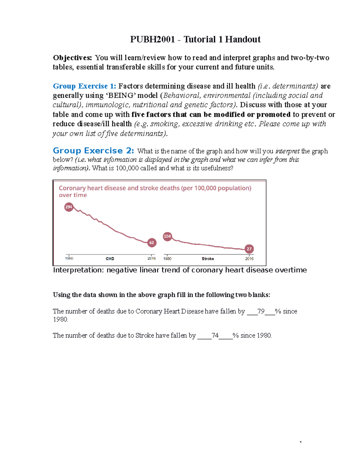 Tutorial 1 Handout - PUBH2001 - Tutorial 1 Handout Objectives: You will learn/review how to read ...