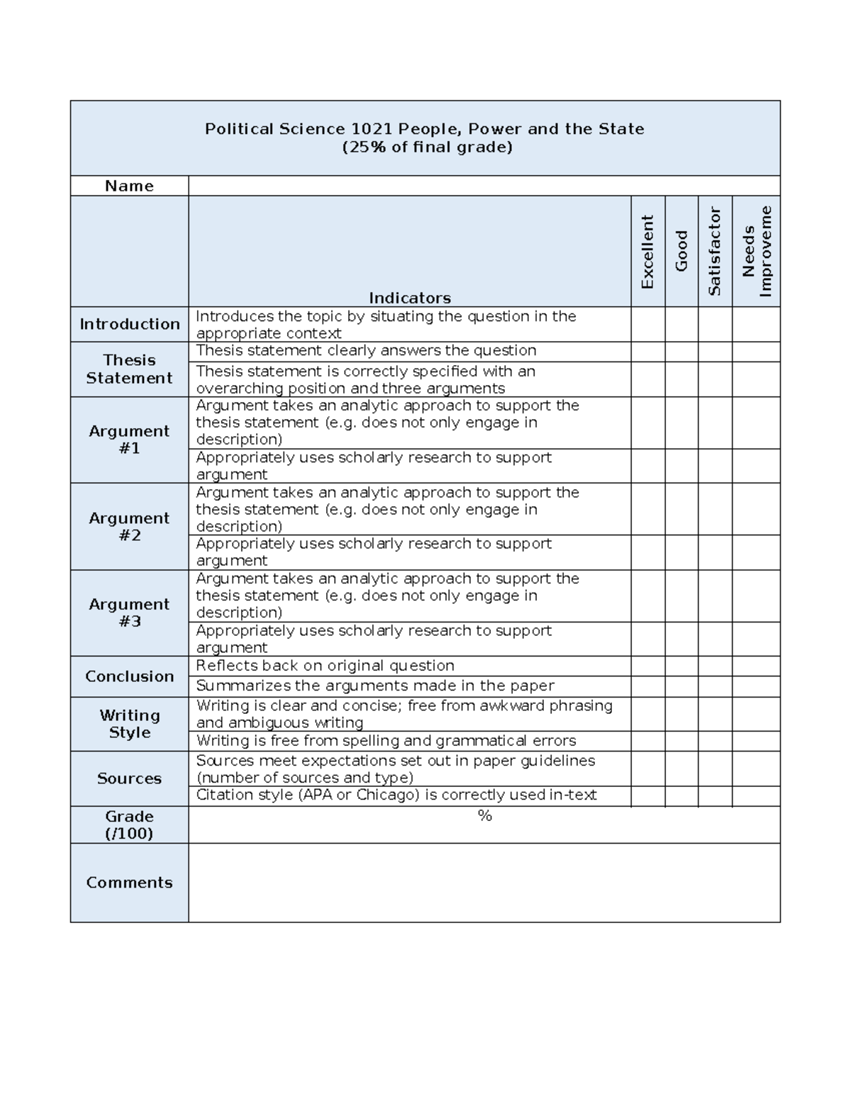 Research+Essay+Grading+Rubric - Political Science 1021 People, Power ...
