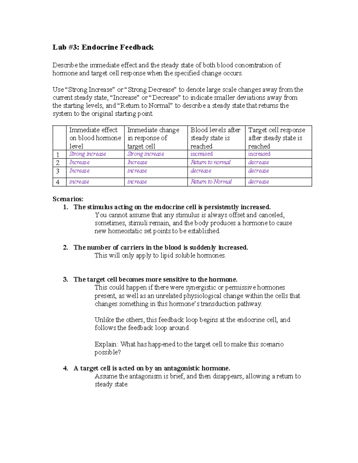 Lab 3 Endocrine Lab Sheet - Lab #3: Endocrine Feedback Describe the ...