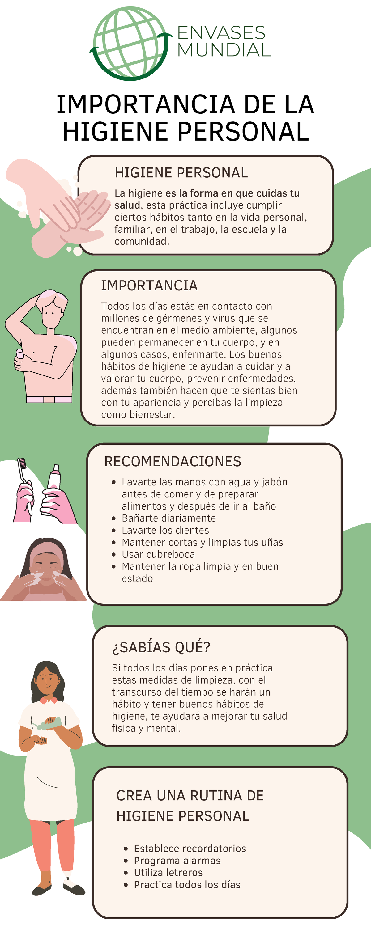 Importancia de la higiene personal - IMPORTANCIA DE LA HIGIENE PERSONAL HIGIENE PERSONAL La ...