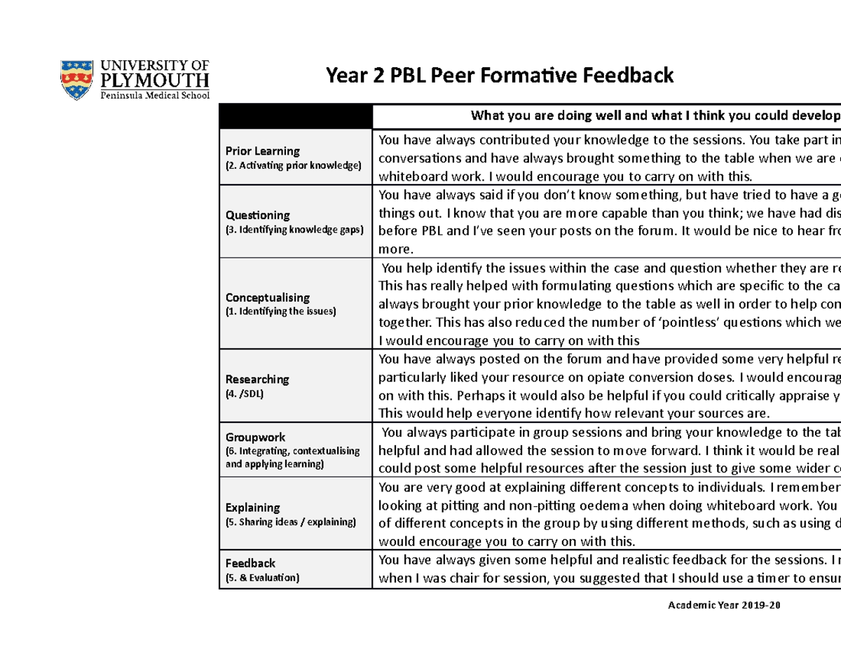 Y2 PBL Peer Formative Form example 1 - Year 2 PBL Peer Formative ...