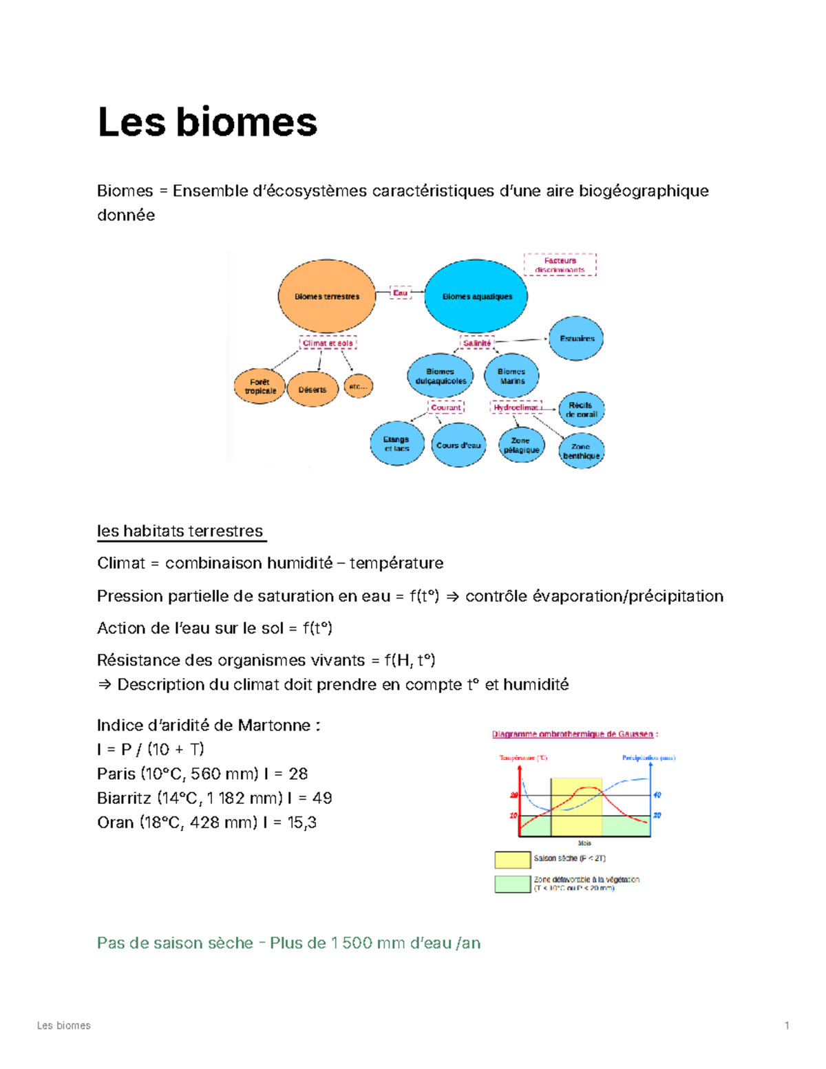 Les biomes cours - Les biomes Biomes Ensemble dʼécosystèmes ...