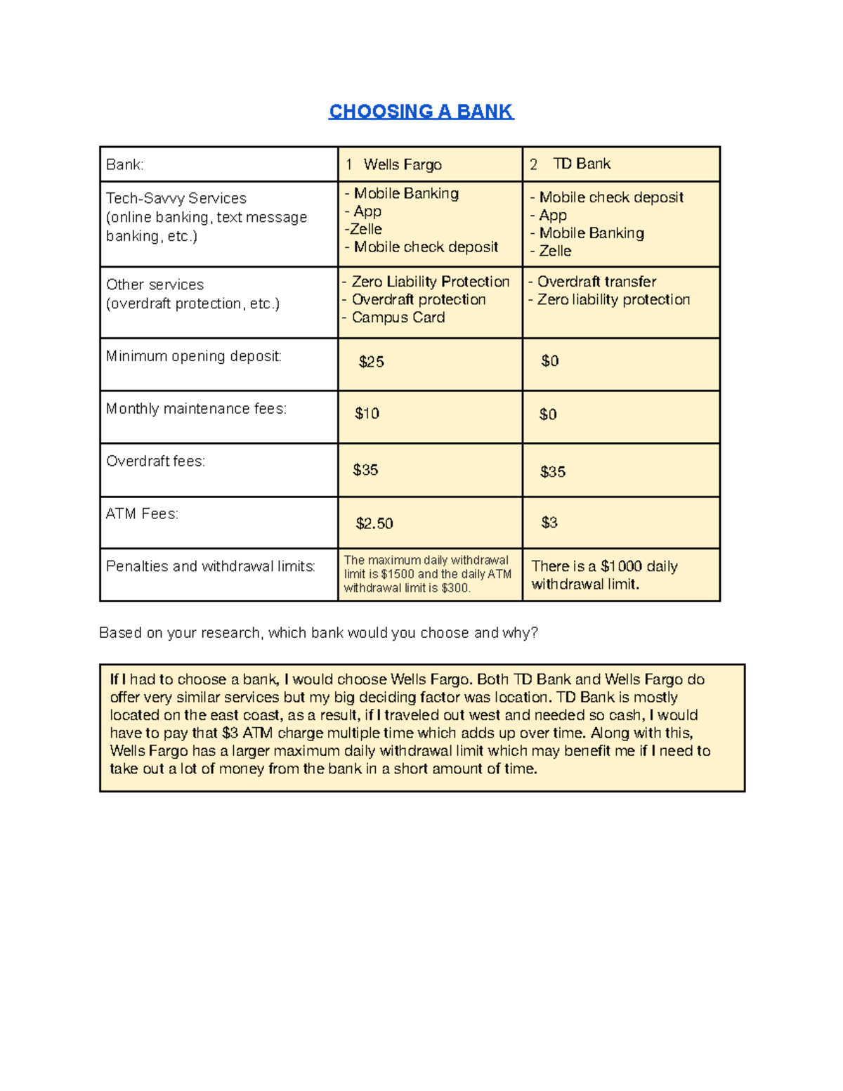 Assignment Choosing a Bank - &+226,1* $ %$1. %DQN 7HFK 6DYY\ 6HUYLFHV ...