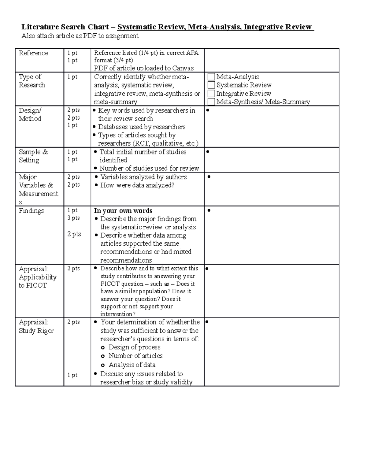 Lit Chart - Systematic Review or Meta-Analysis Su20 - Literature Search ...