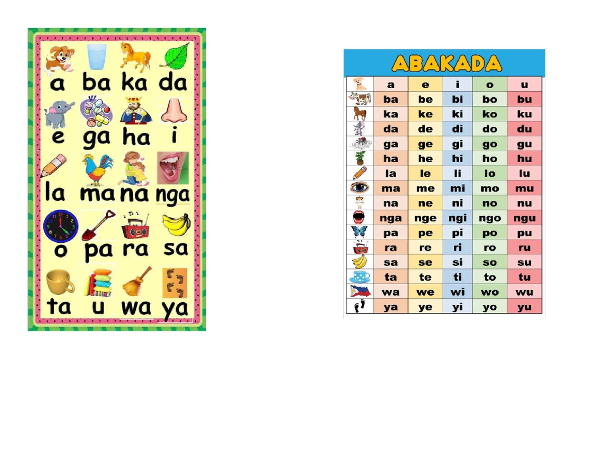 Panimulang Pagbasa - Use to lecture my cousins - ABAKADA a ba ka da a e ...