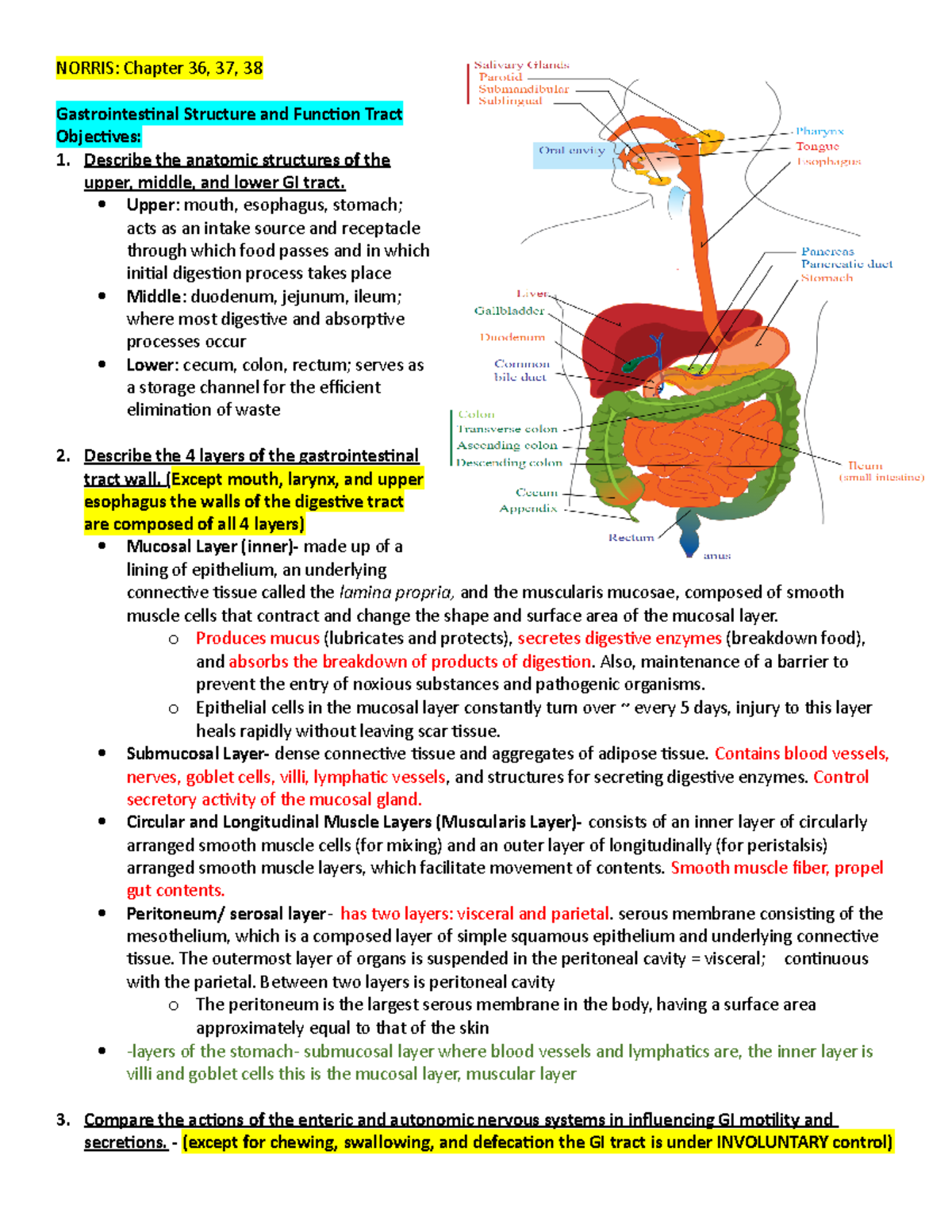 Patho GI objectives (norris) - NORRIS: Chapter 36, 37, 38 ...