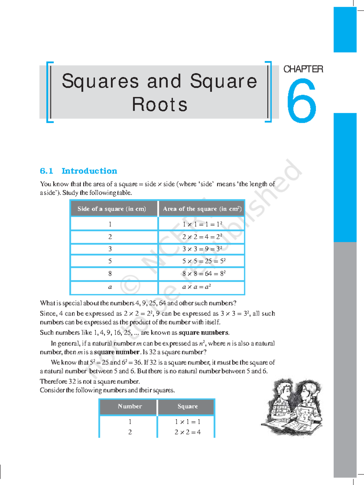 Hemh106 - A method - SQUARES AND SQUARE ROOTS 89 6 Introduction You ...