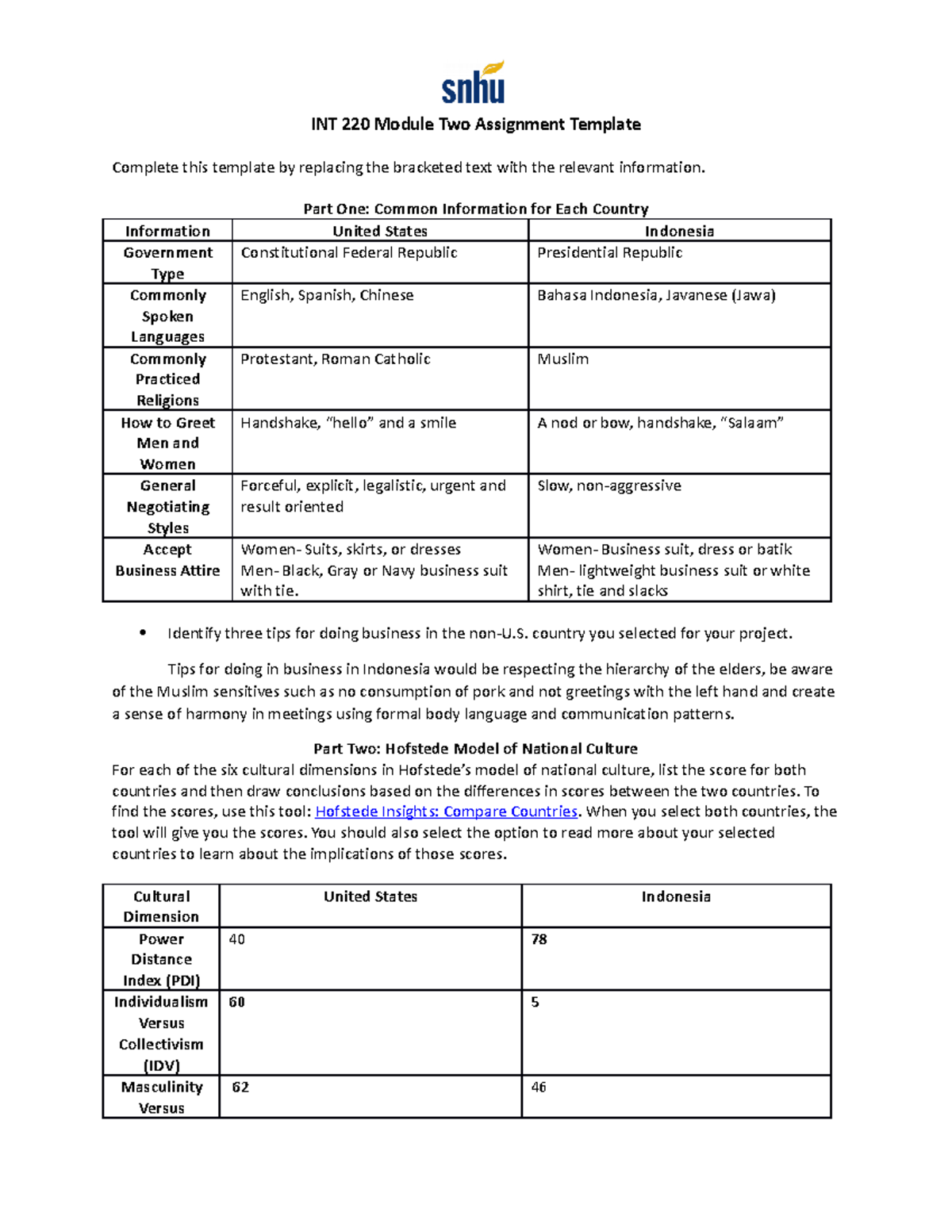 INT 220 Module Two Assignment Template - INT 220 Module Two Assignment ...