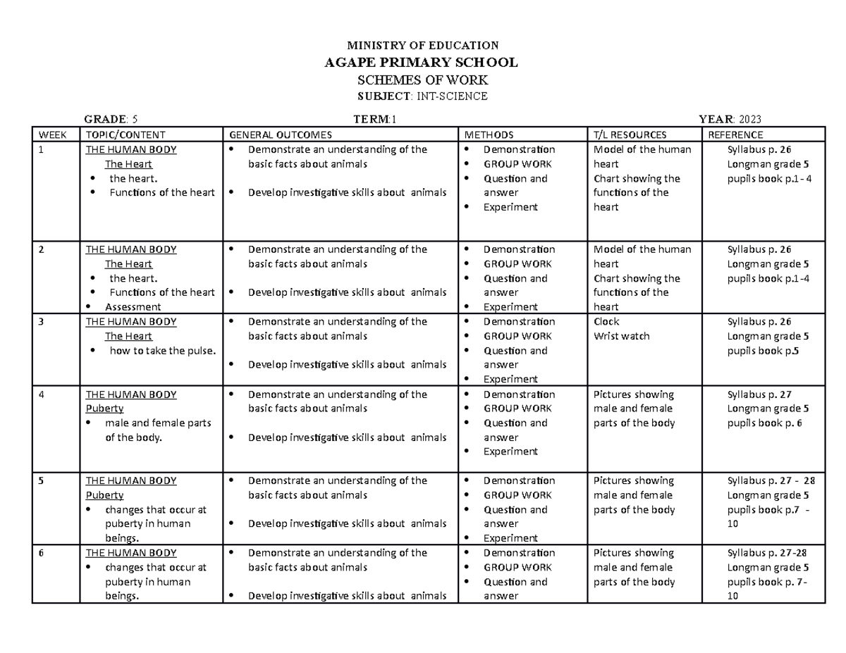 G5 INT Science SCHE - lesson plans - MINISTRY OF EDUCATION AGAPE ...