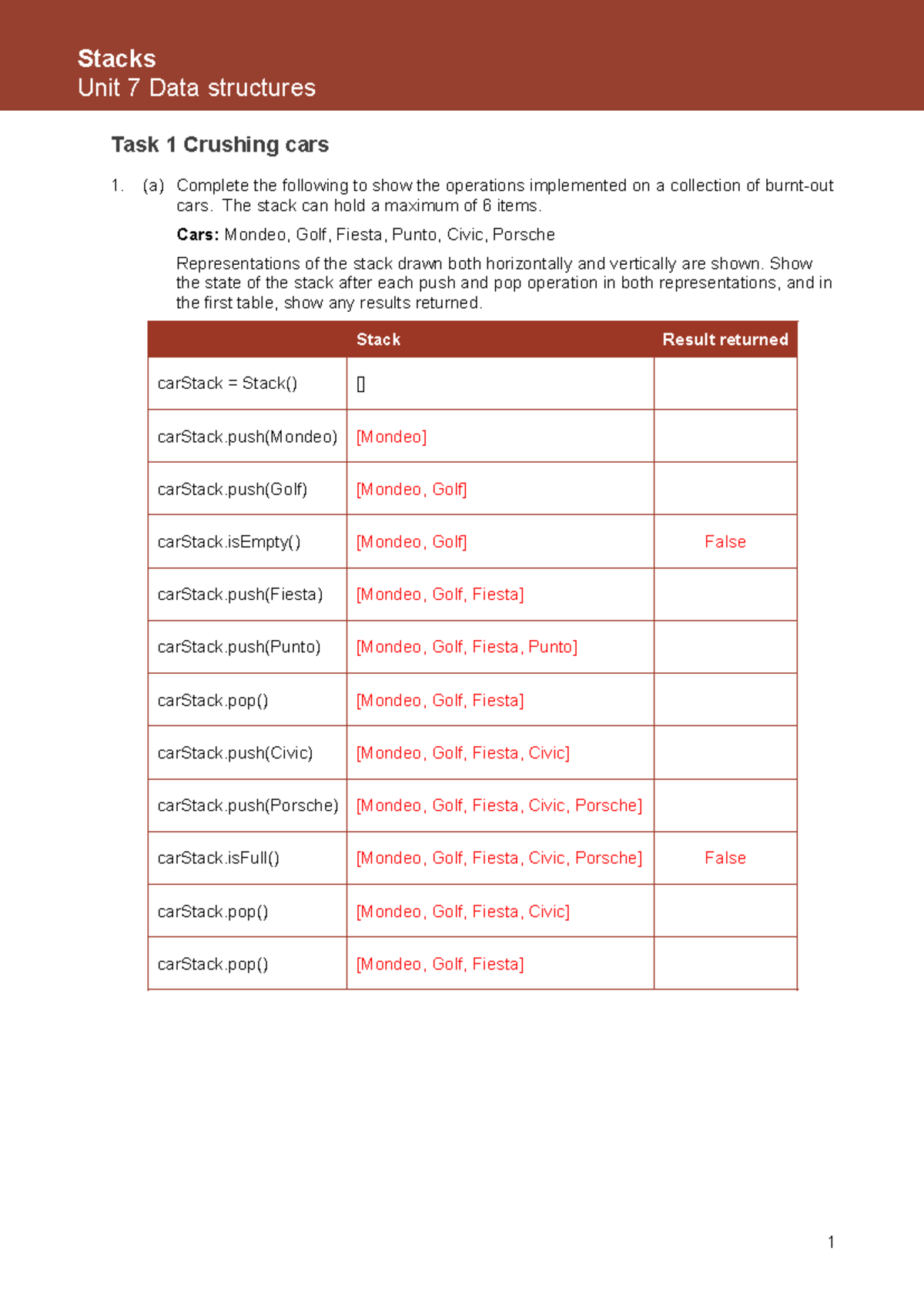 Data Structures Stacks Stacks Unit 7 Data Structures Task 1 Crushing