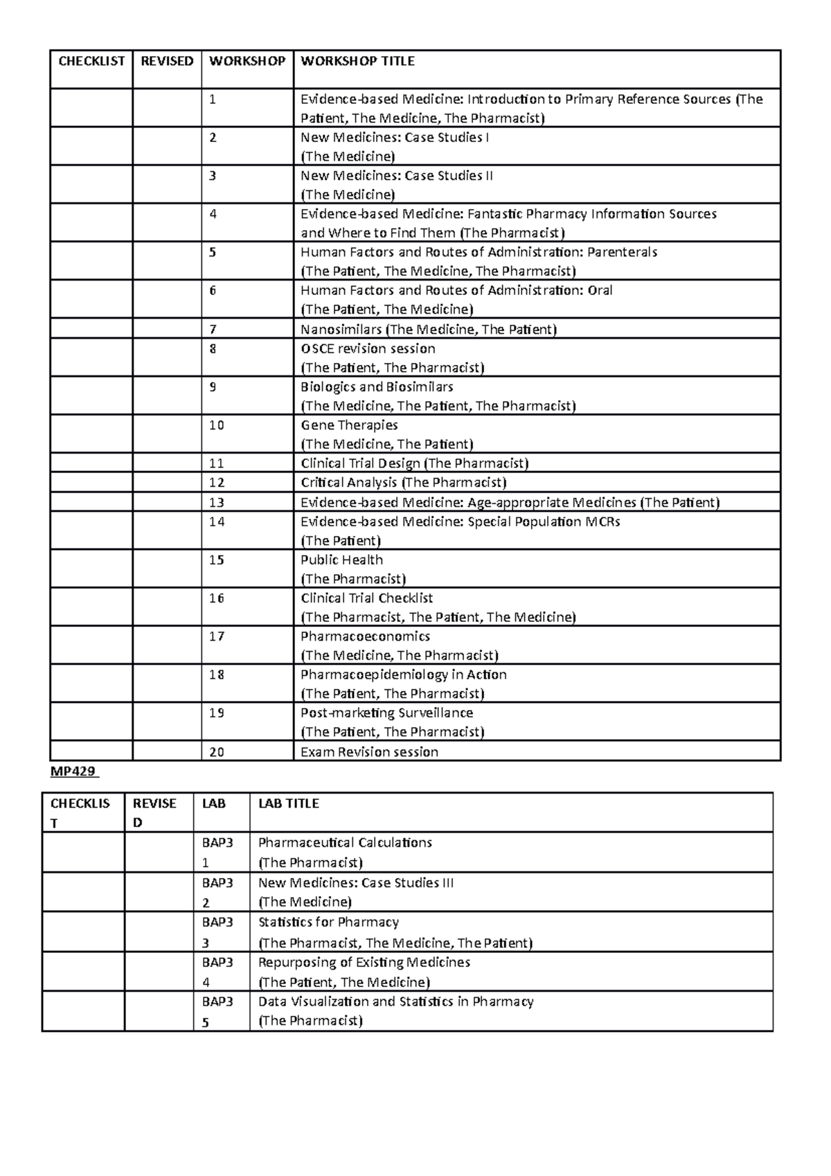 MP429 Checklist - SUMMARY LIST OF ALL WORKSHOPS + LAB - CHECKLIST ...